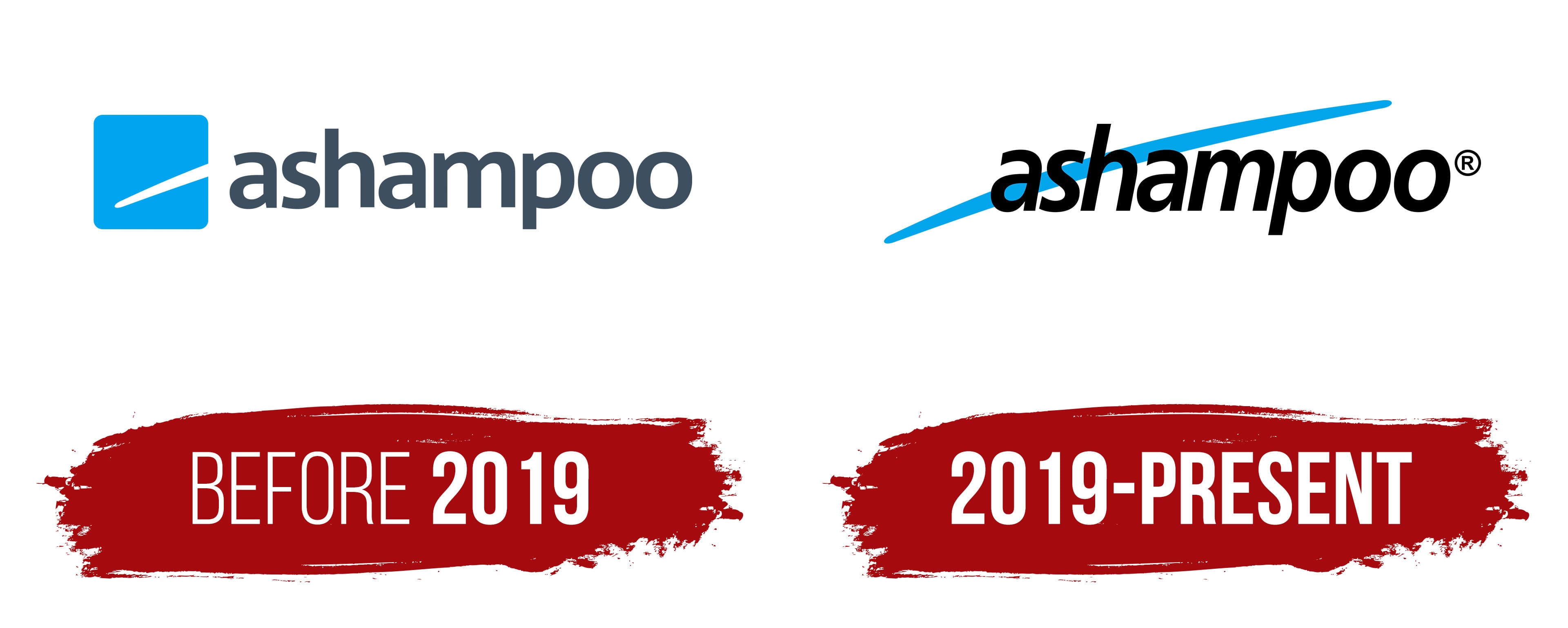 Ashampoo Logo, symbol, meaning, history, PNG, brand