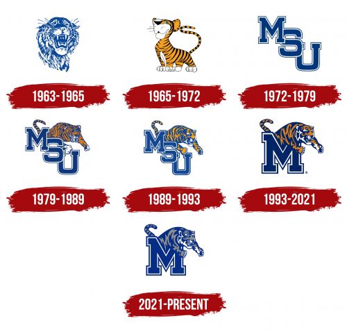 Memphis Tigers Logo, symbol, meaning, history, PNG, brand