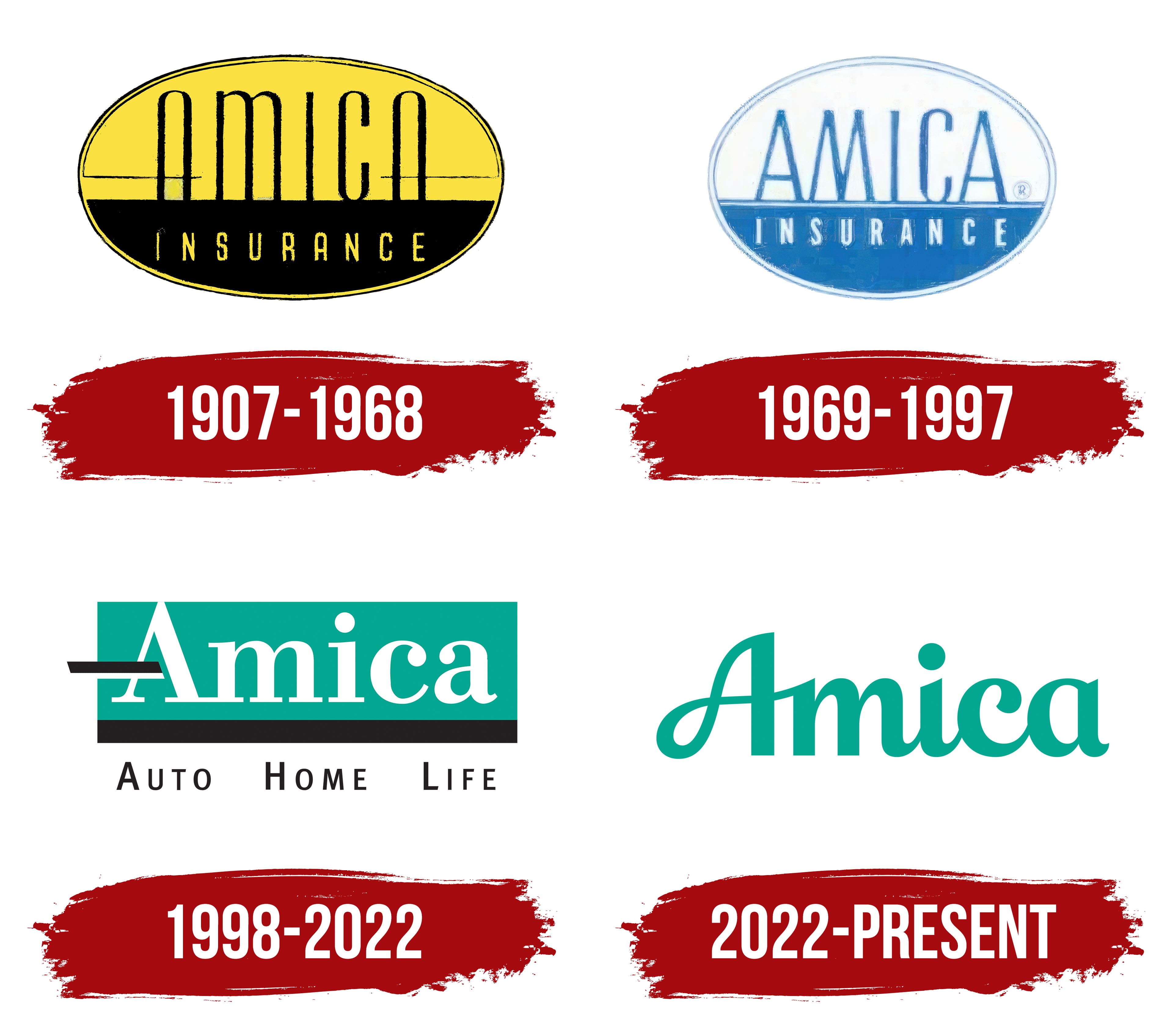 Amica Logo, symbol, meaning, history, PNG, brand