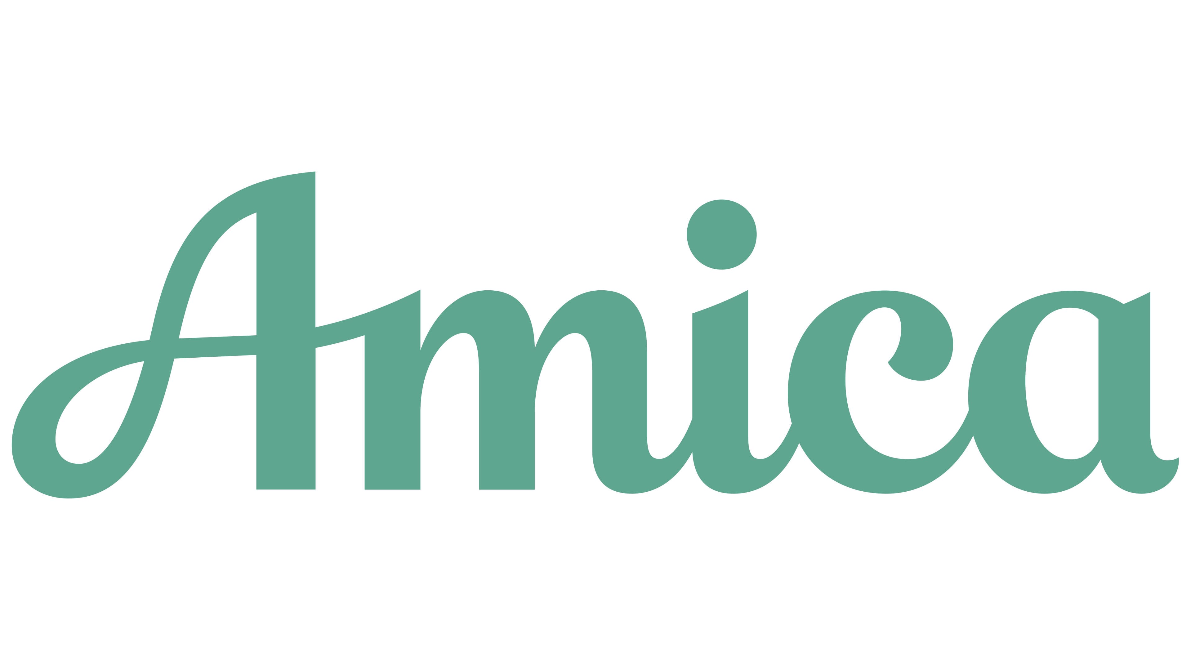 Amica Logo, symbol, meaning, history, PNG, brand