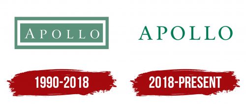 Apollo Global Management Logo, symbol, meaning, history, PNG, brand
