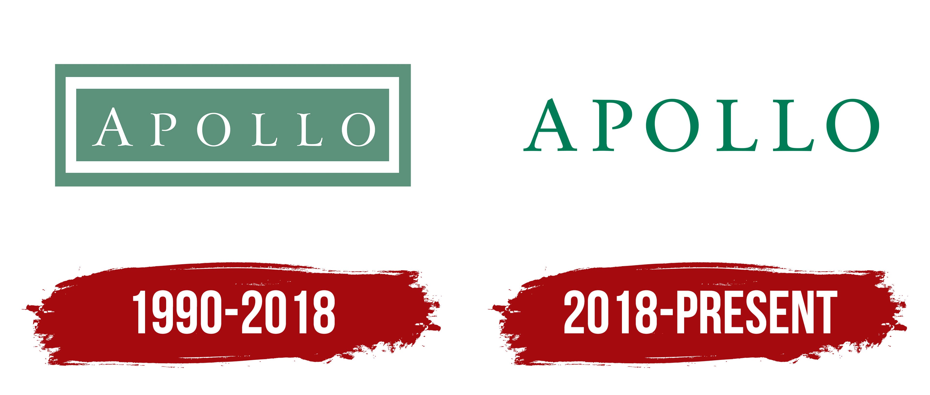 Apollo Global Management Logo, symbol, meaning, history, PNG, brand