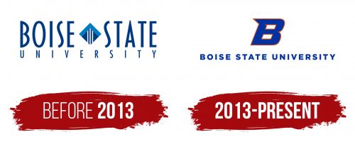BSU Logo (Boise State University Logo), symbol, meaning, history, PNG ...