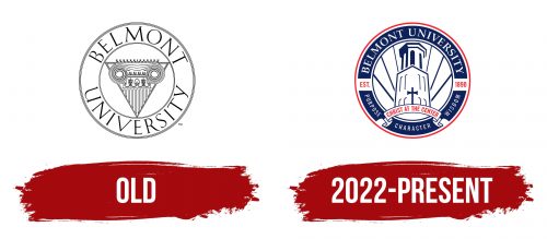 Belmont University Logo, symbol, meaning, history, PNG, brand