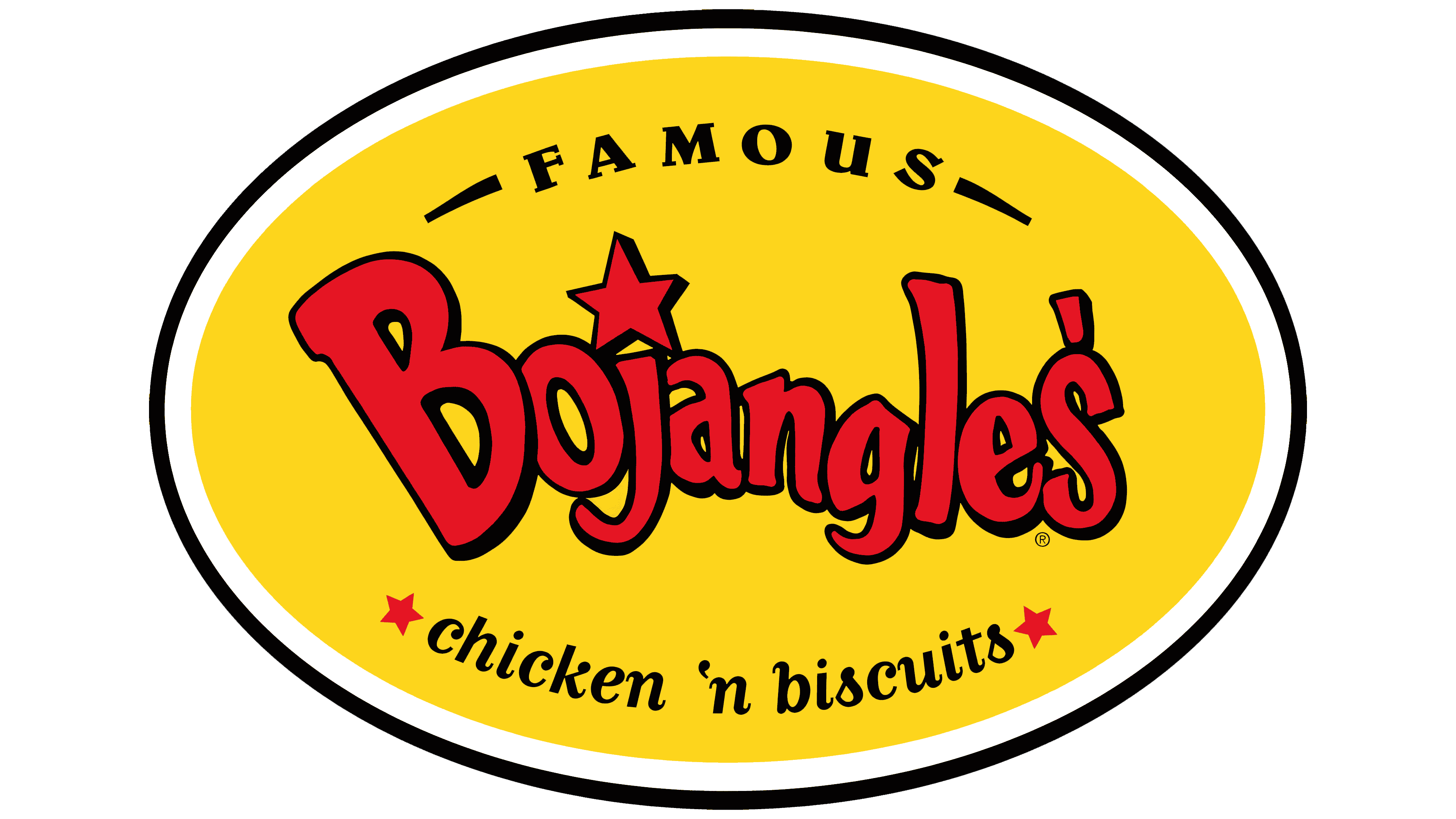 Bojangles Logo, symbol, meaning, history, PNG, brand