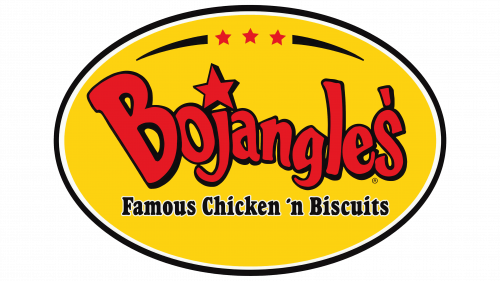 Bojangles Logo, symbol, meaning, history, PNG, brand