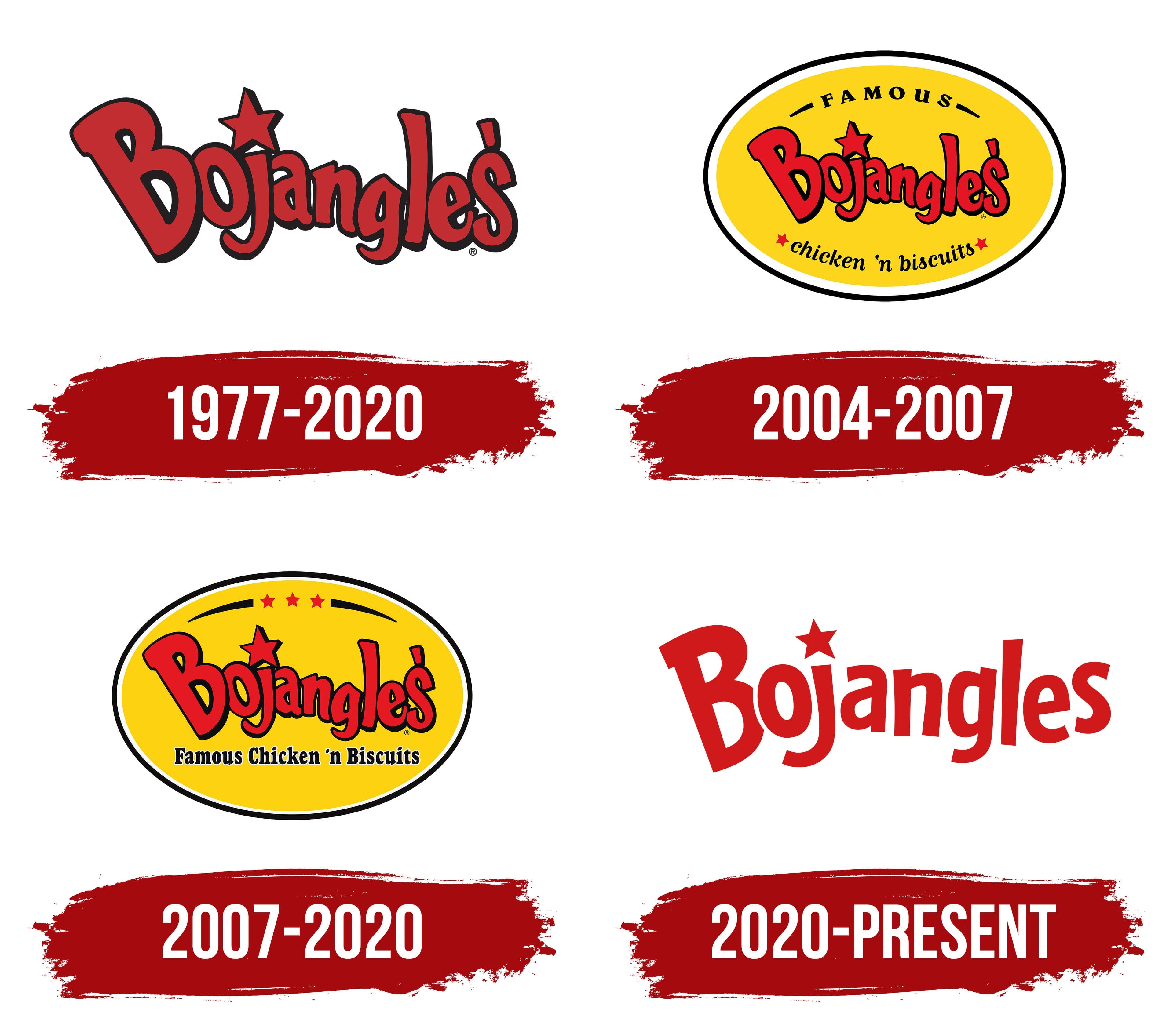 Bojangles Logo, symbol, meaning, history, PNG, brand