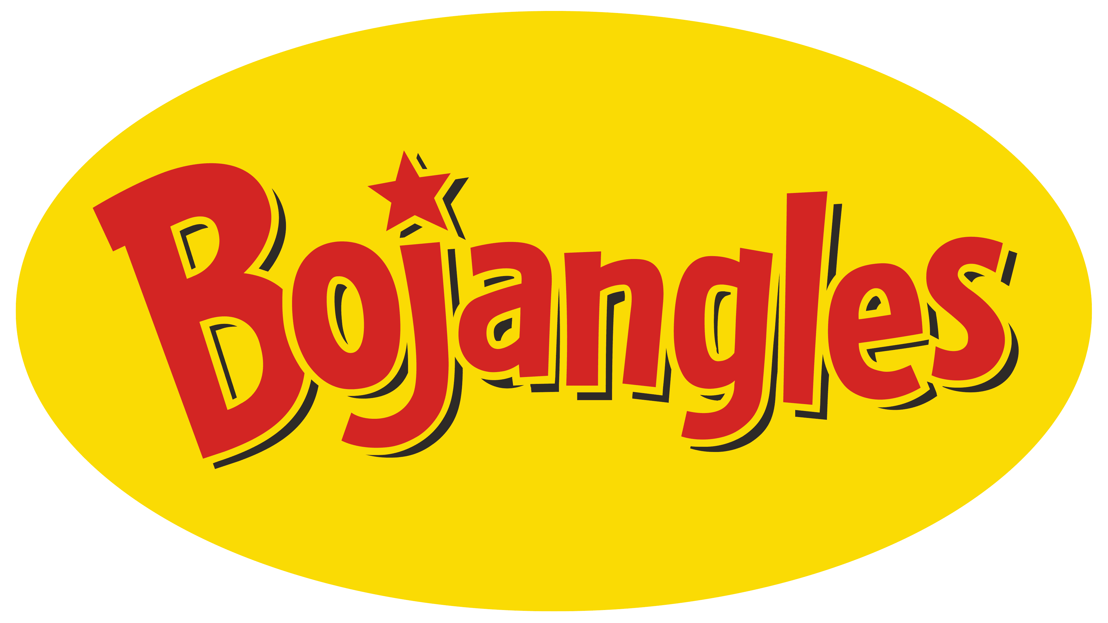 Bojangles Logo, symbol, meaning, history, PNG, brand
