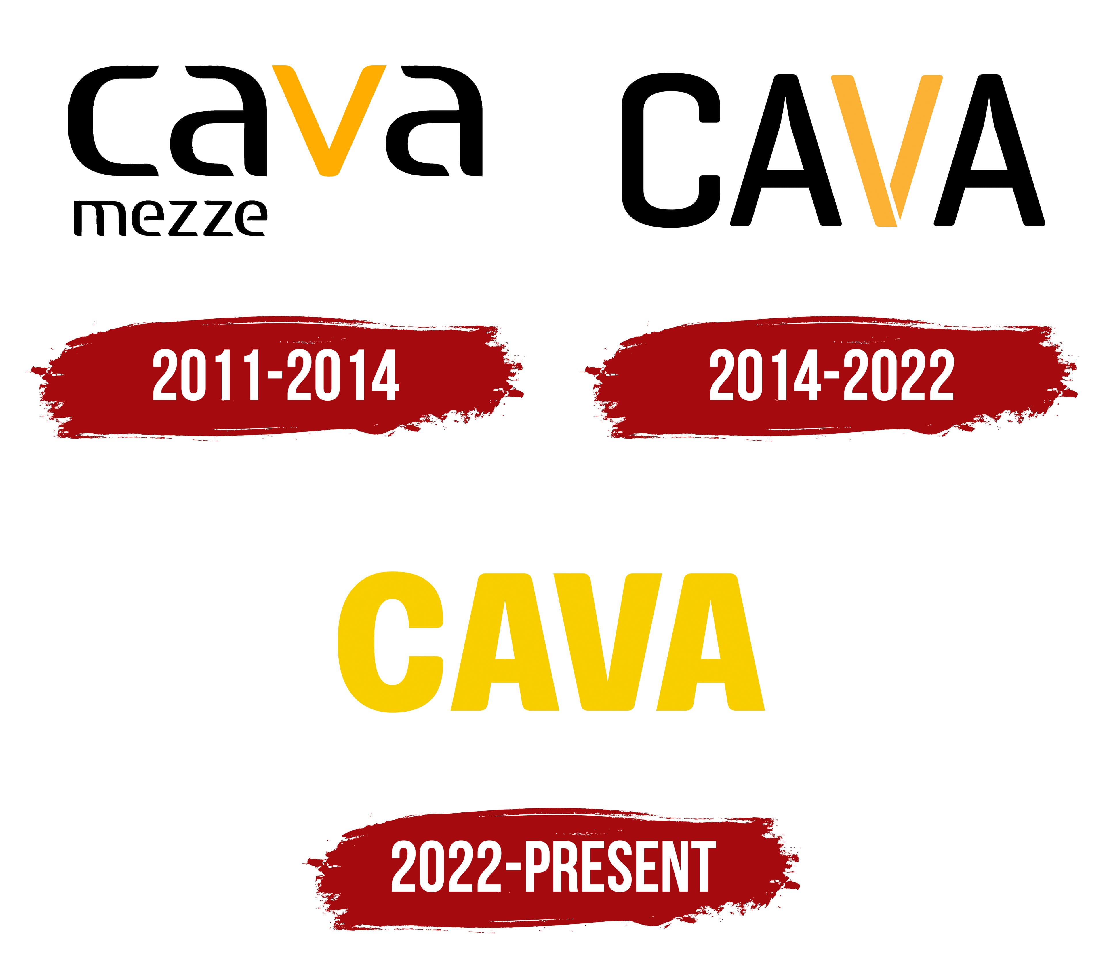 Cava Logo, symbol, meaning, history, PNG, brand