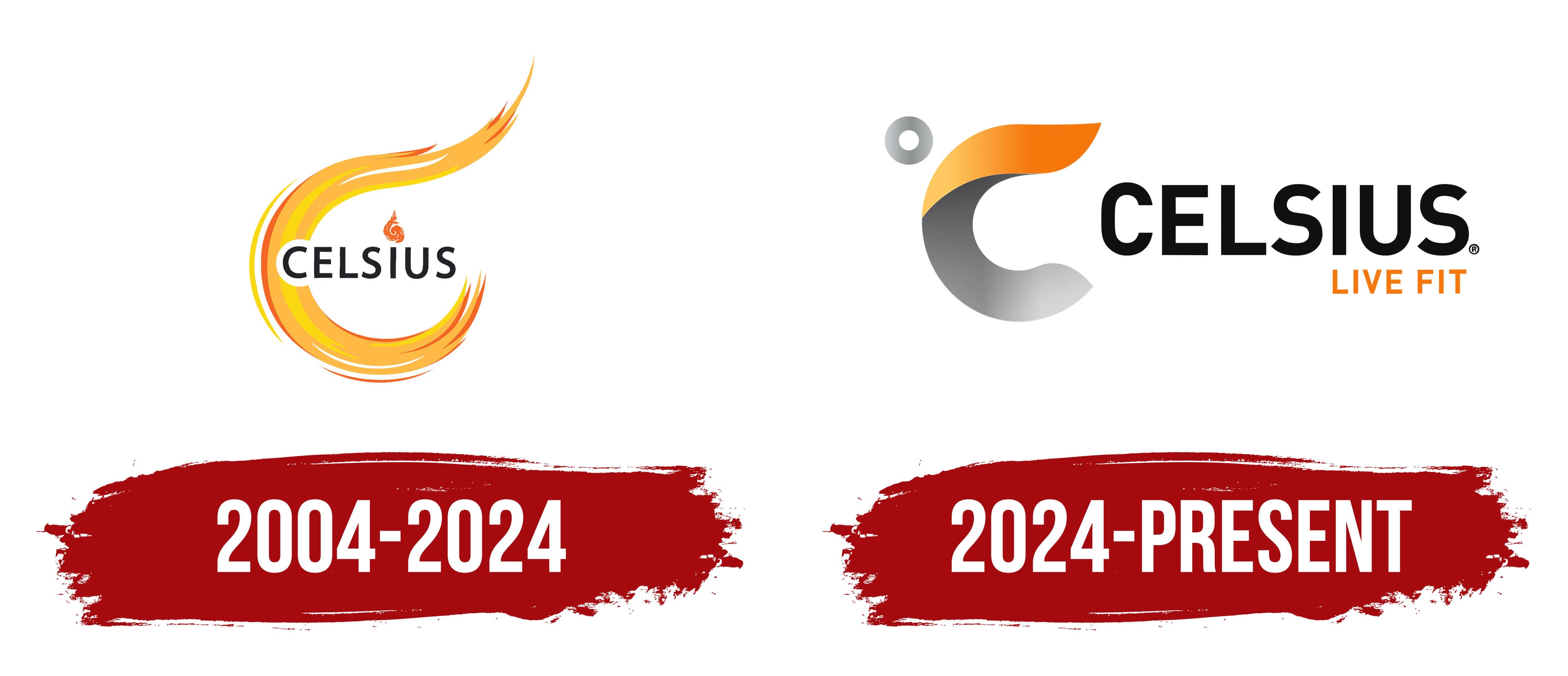 Celsius Logo, symbol, meaning, history, PNG, brand