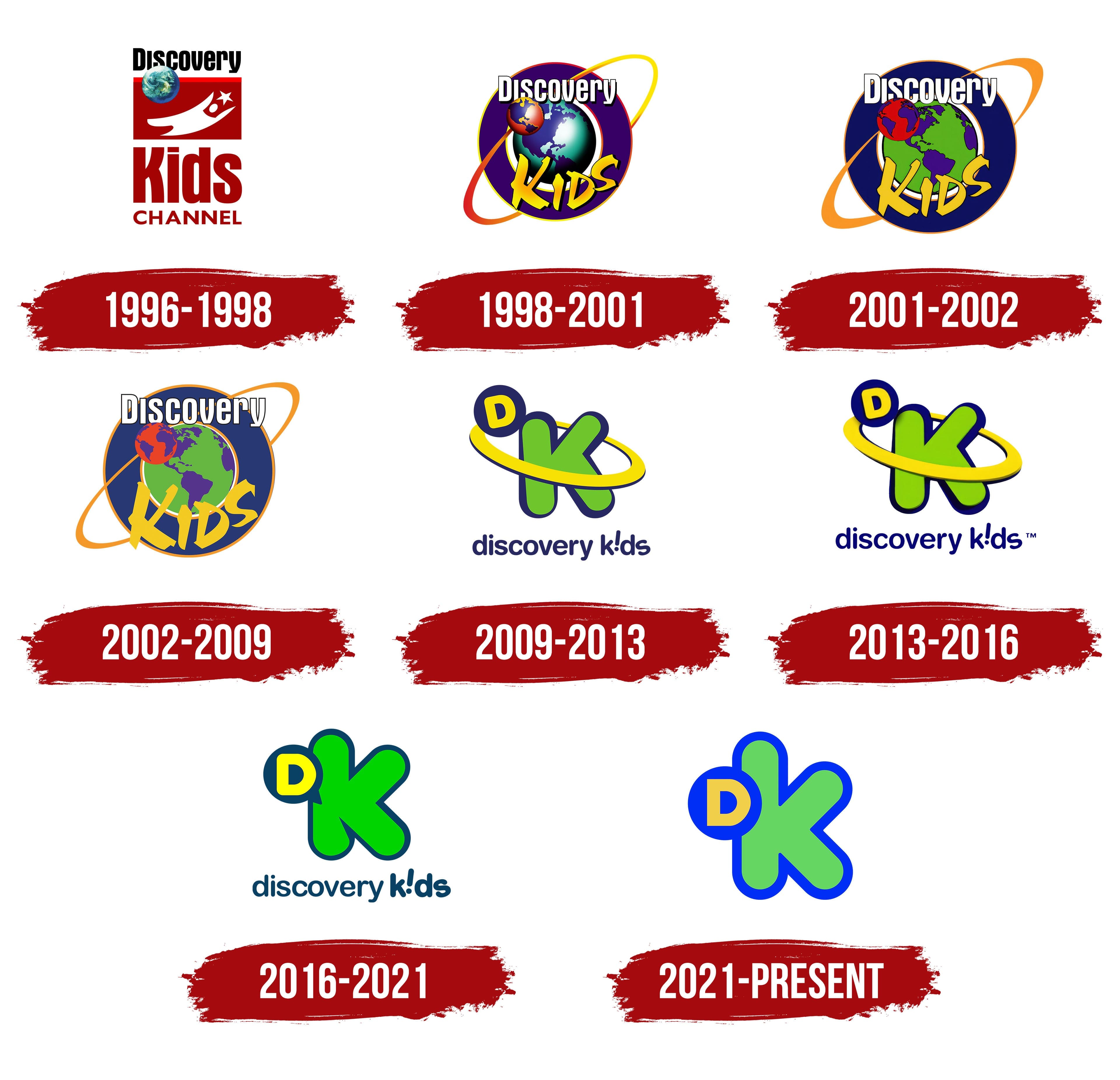 Discovery Kids Logo, symbol, meaning, history, PNG, brand