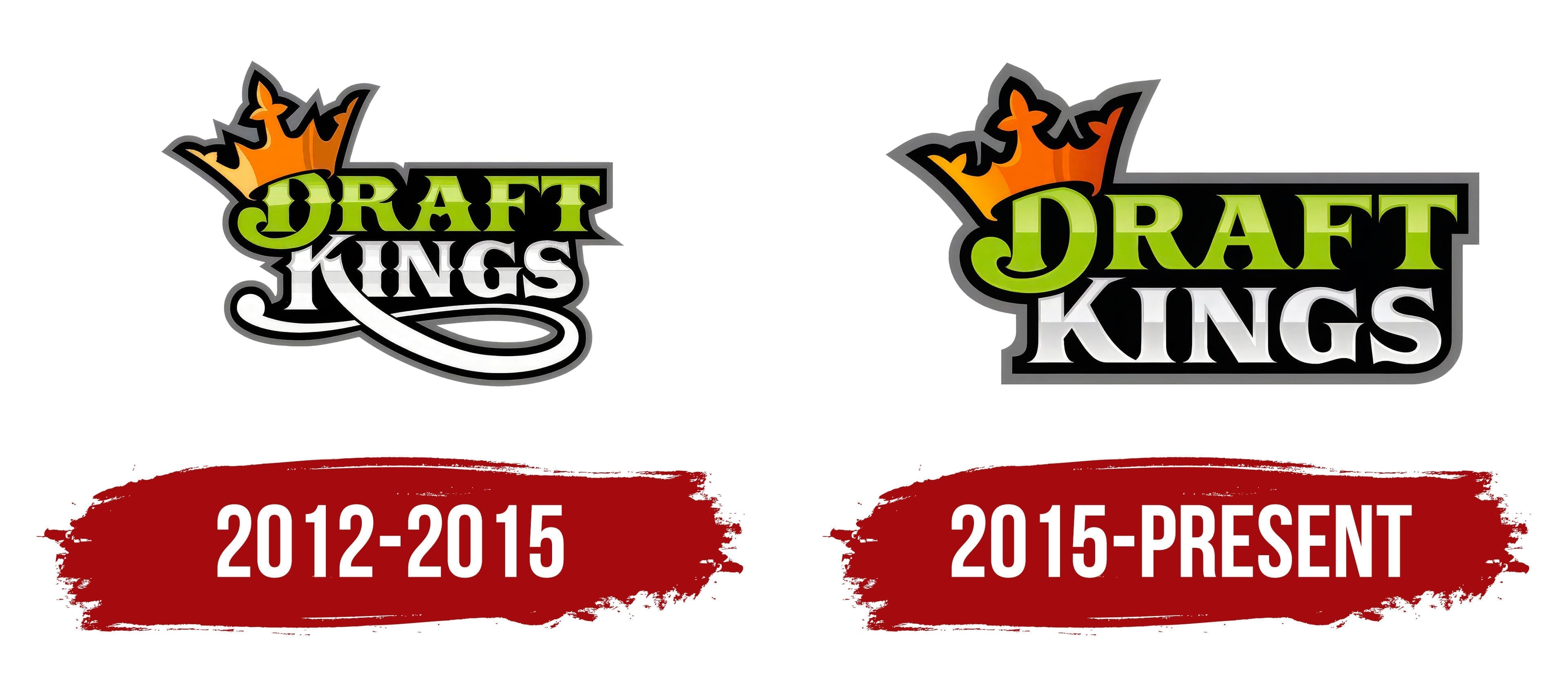Draftkings Logo, symbol, meaning, history, PNG, brand