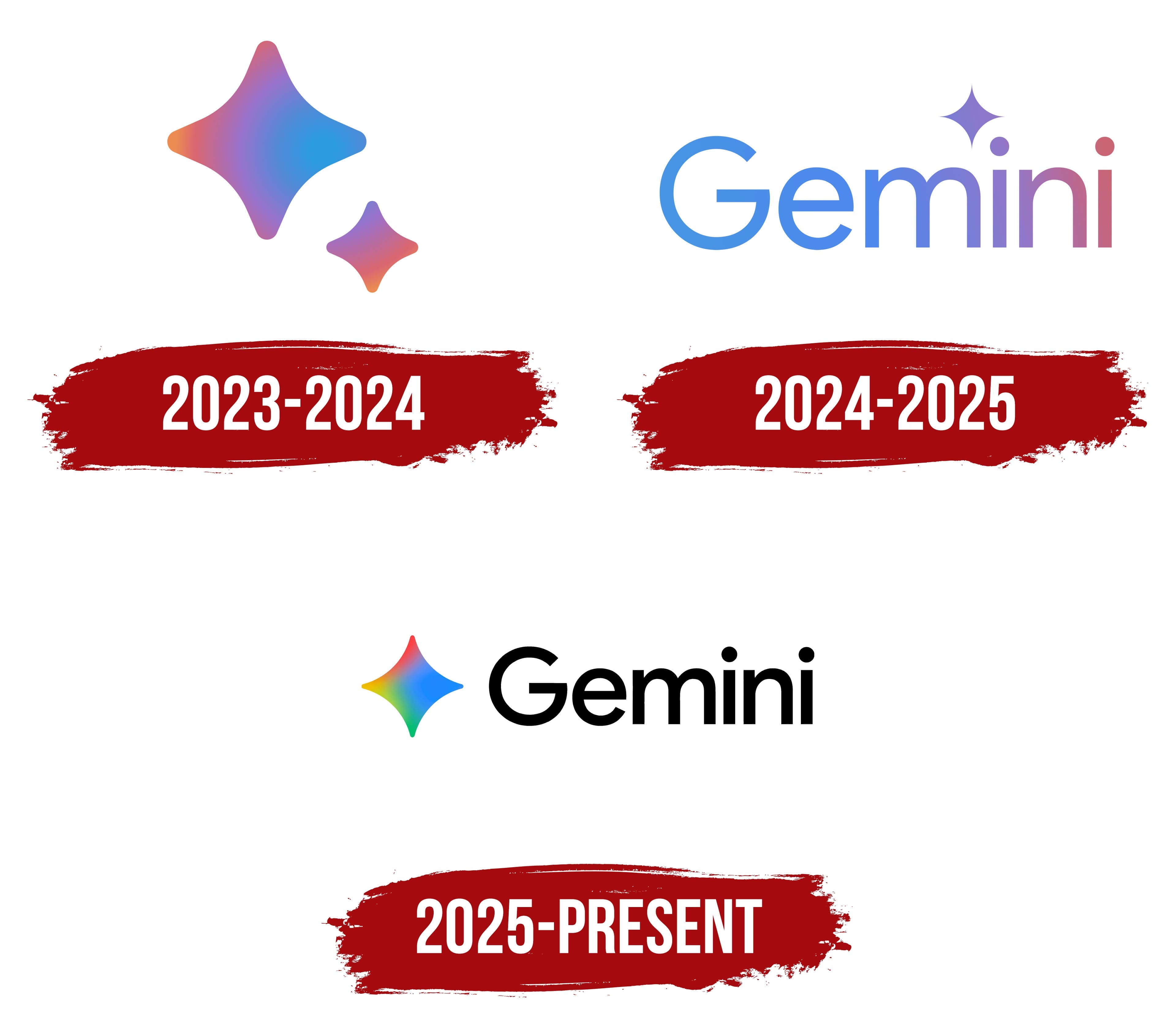 Google Gemini Logo, symbol, meaning, history, PNG, brand