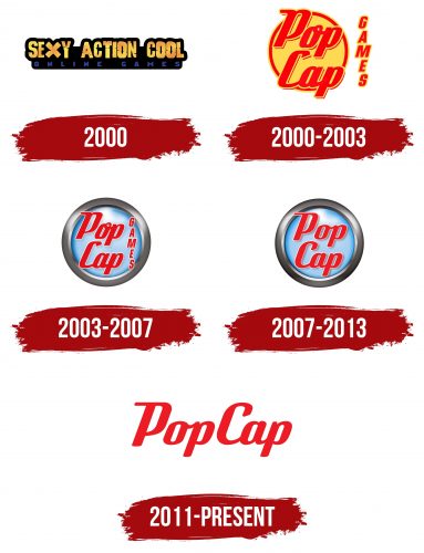 PopCap Games Logo, symbol, meaning, history, PNG, brand
