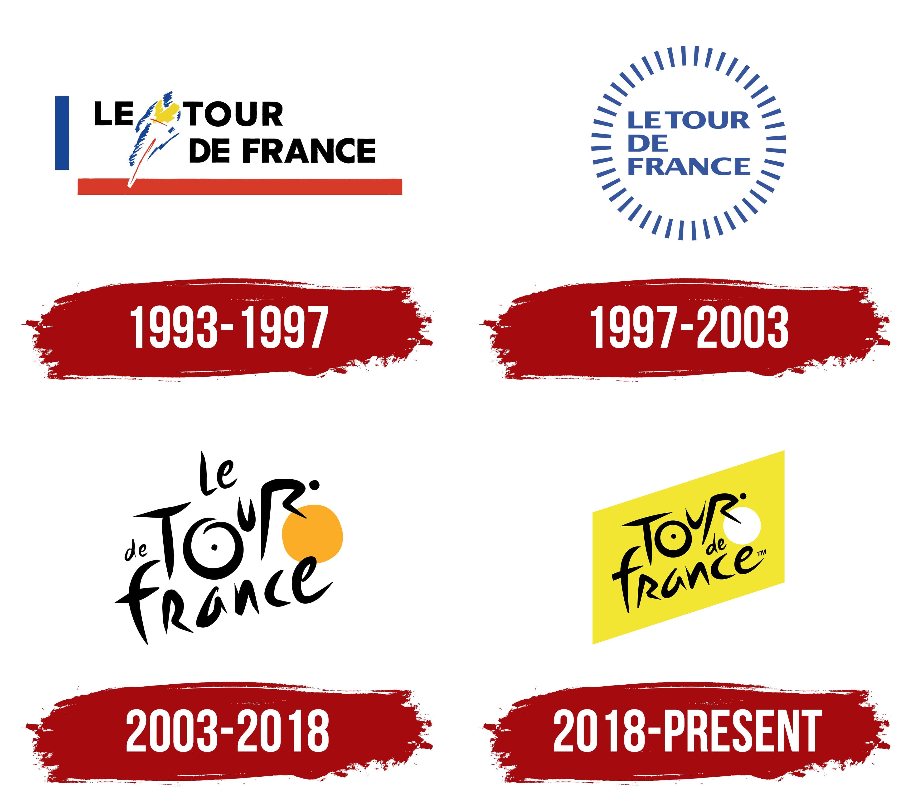 Tour de France Logo, symbol, meaning, history, PNG, brand