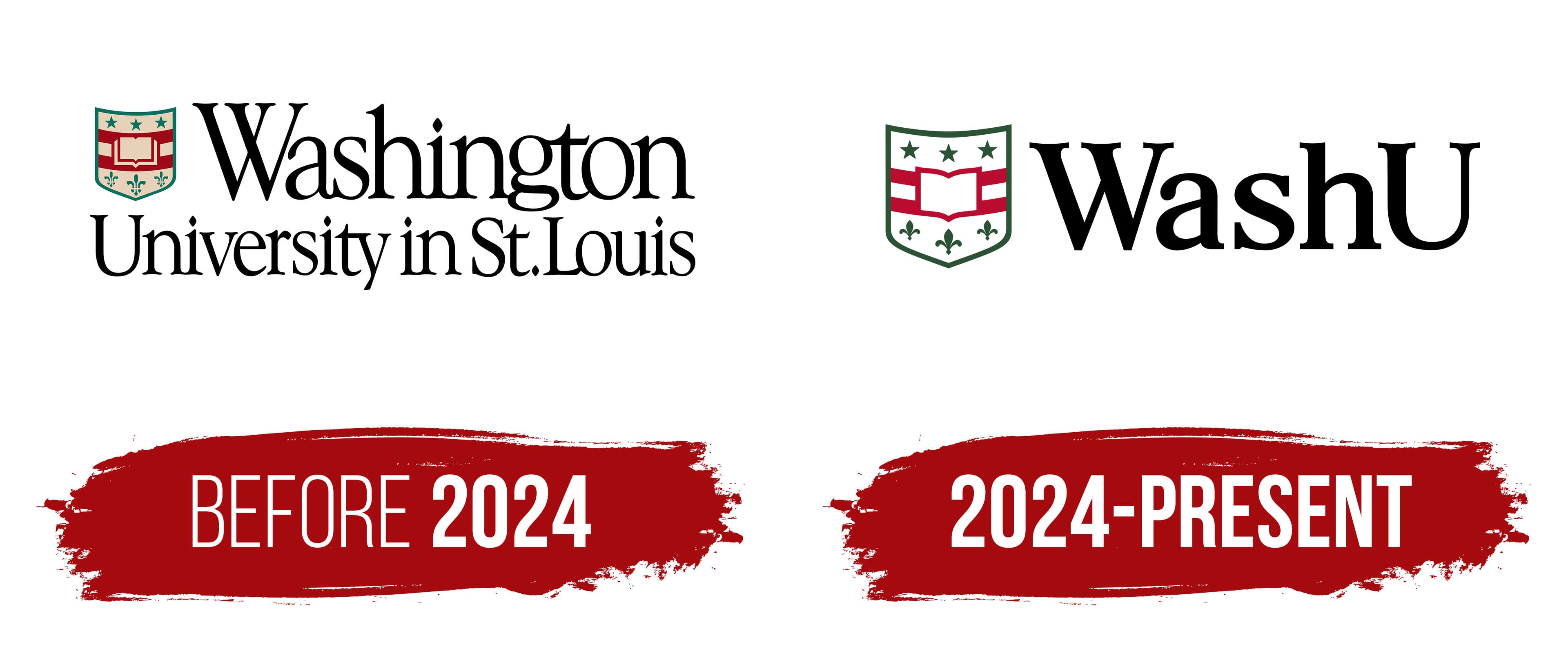 Washington University in St. Louis Logo (WashU Logo), symbol, meaning ...