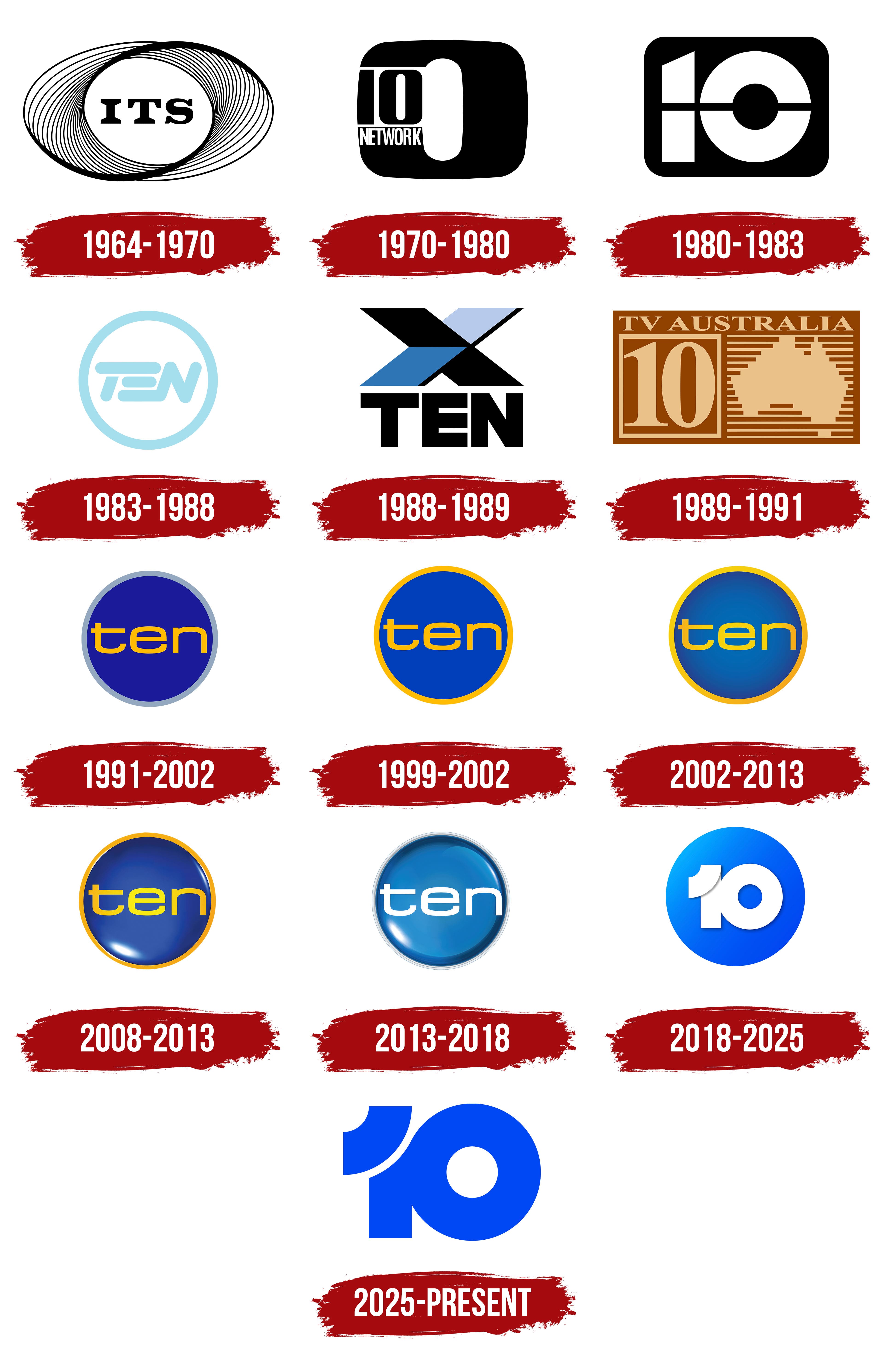 Network 10 Logo, symbol, meaning, history, PNG, brand