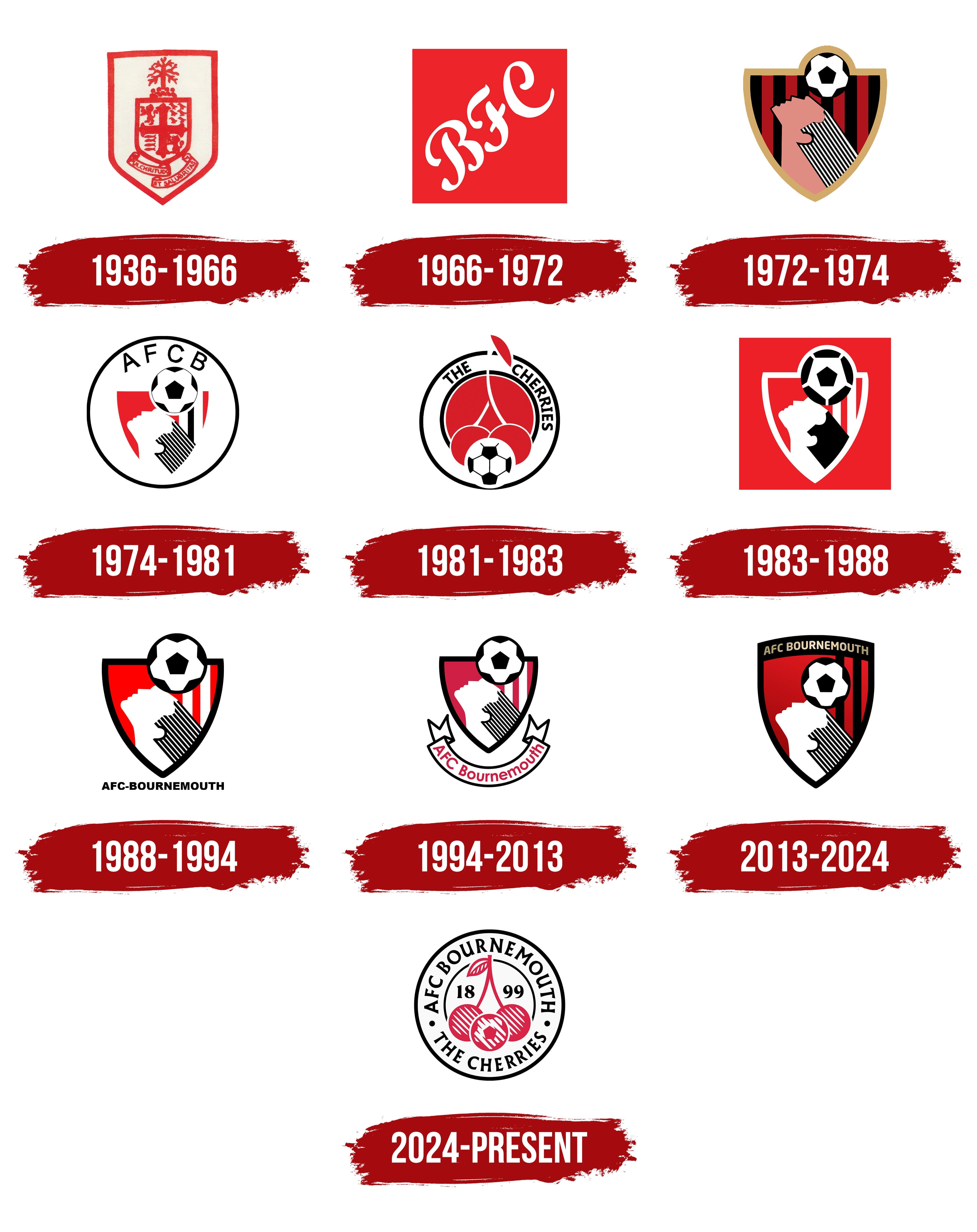 AFC Bournemouth Logo, symbol, meaning, history, PNG, brand