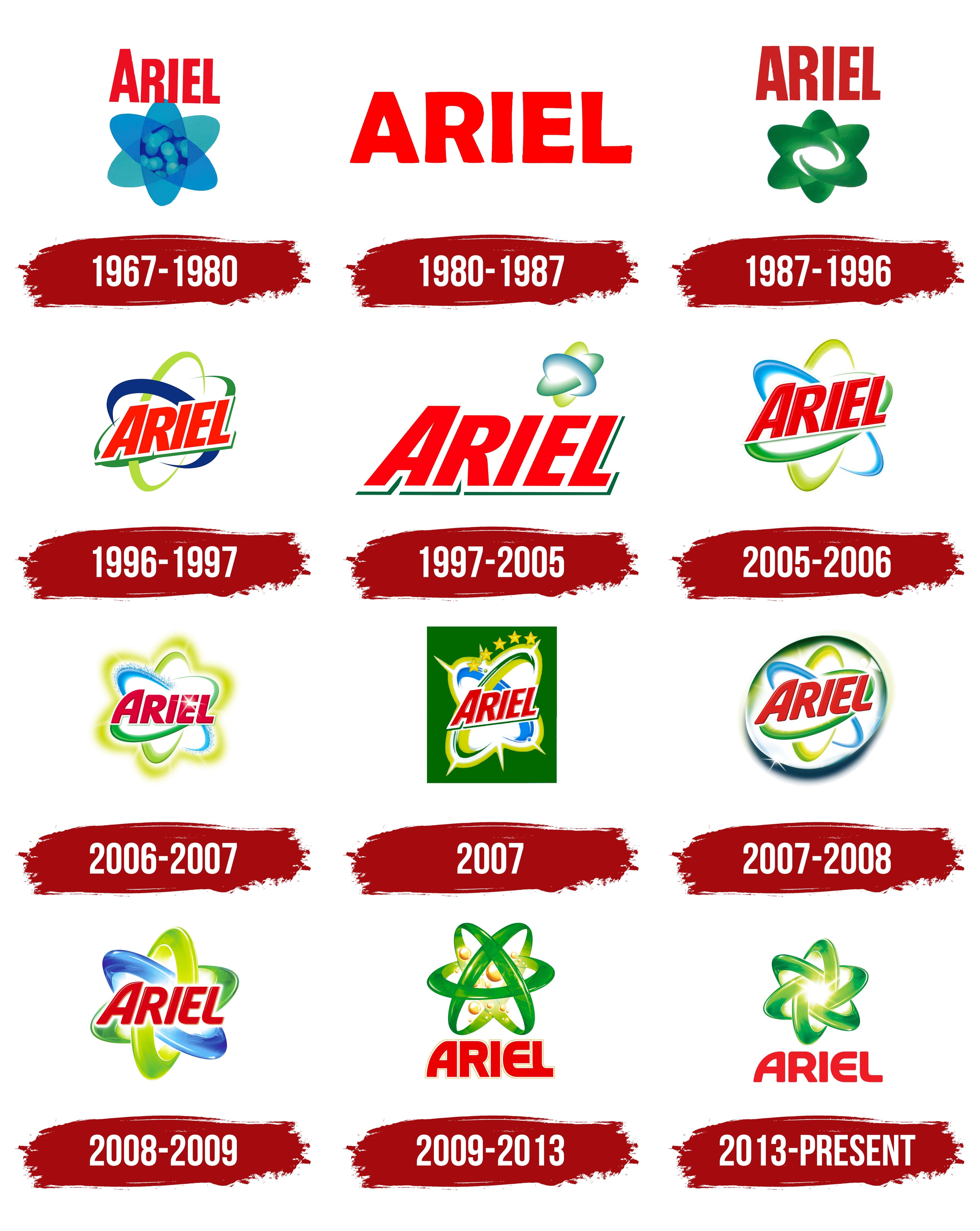 Ariel Logo, symbol, meaning, history, PNG, brand