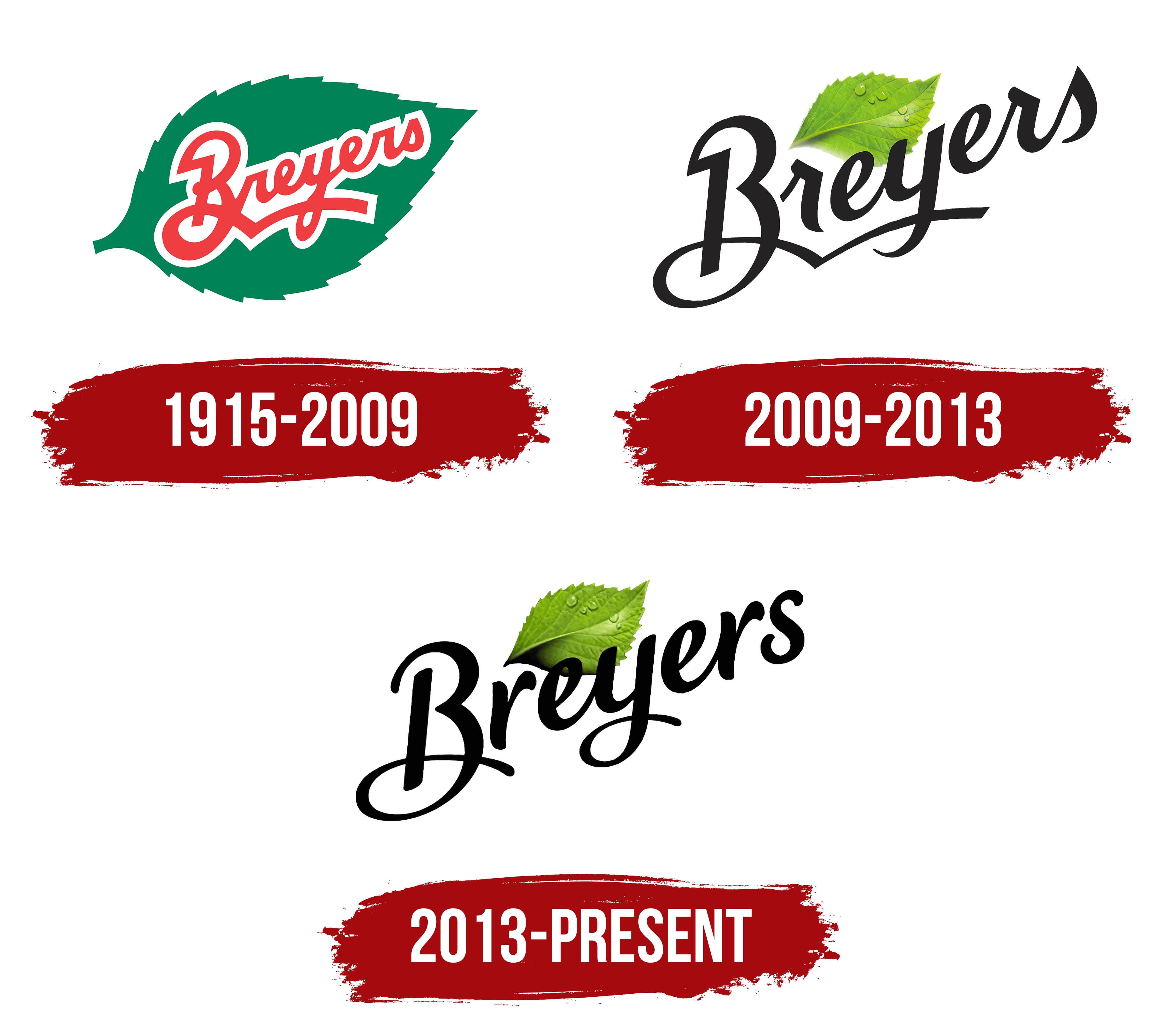 Breyer's Logo, symbol, meaning, history, PNG, brand