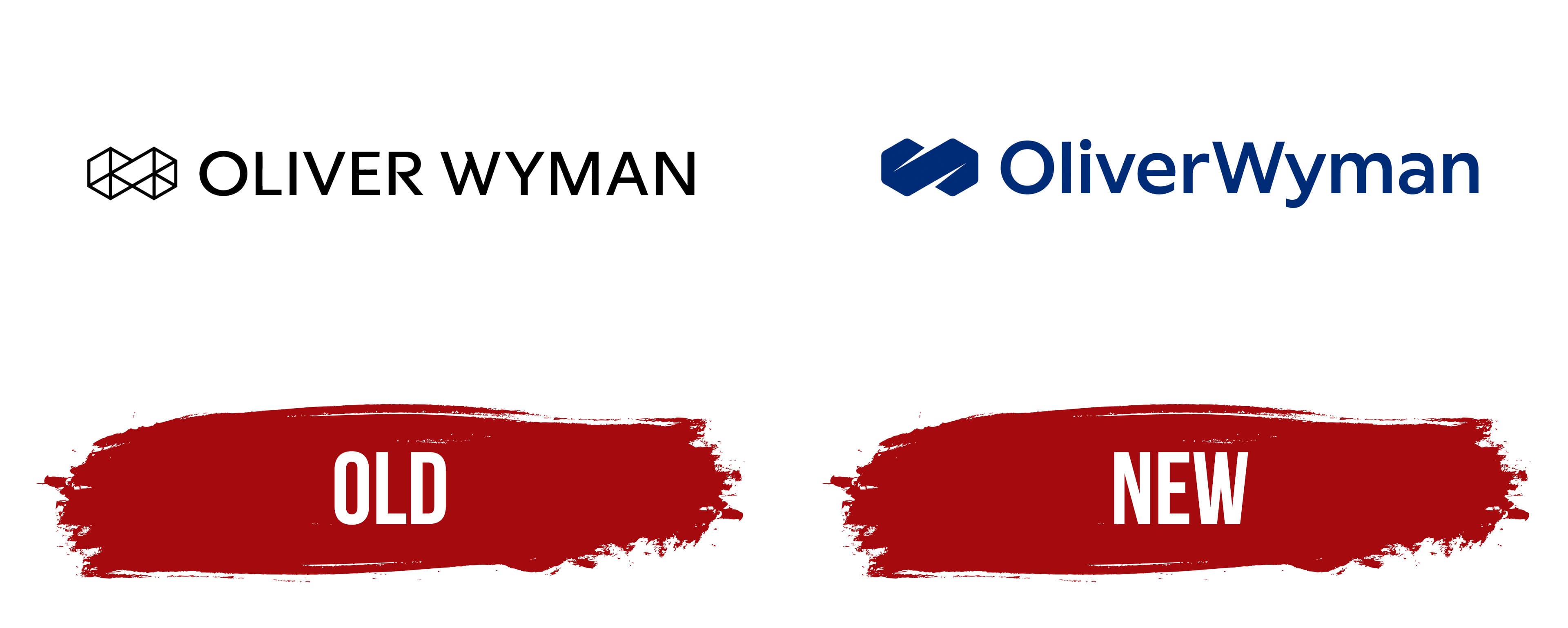 Oliver Wyman Logo, symbol, meaning, history, PNG, brand