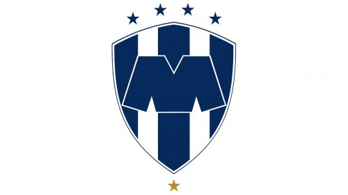 Rayados Logo, symbol, meaning, history, PNG, brand