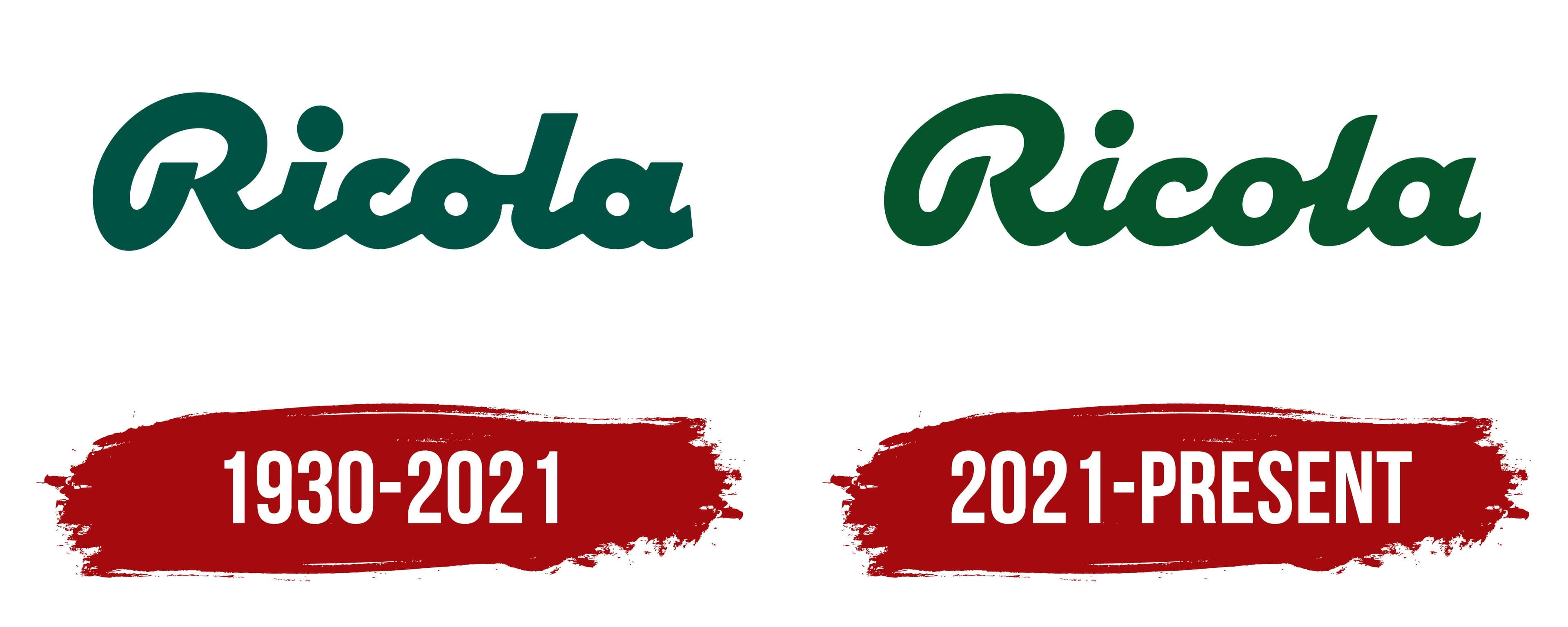 Ricola Logo, symbol, meaning, history, PNG, brand