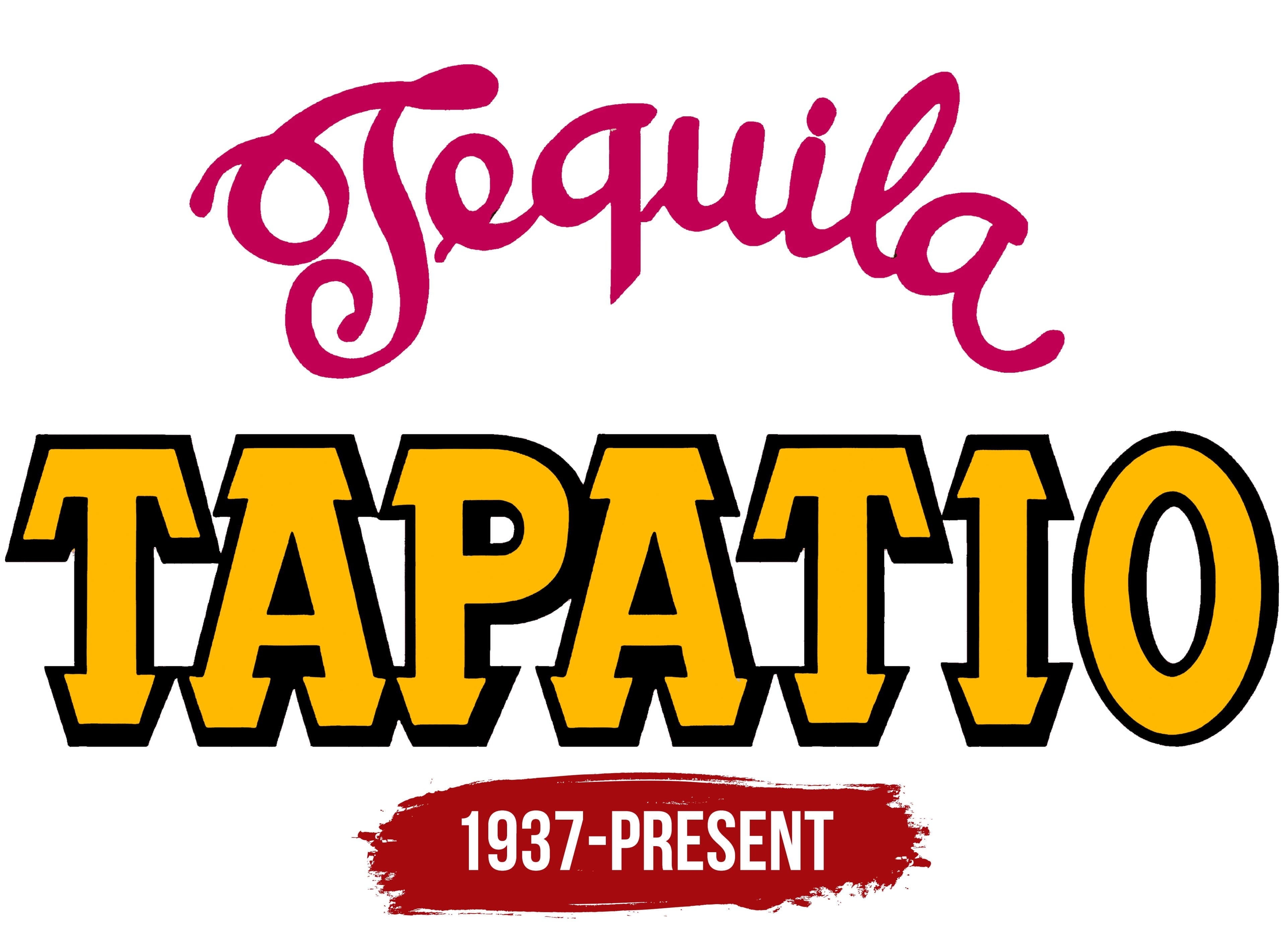 Tapatio Logo, symbol, meaning, history, PNG, brand