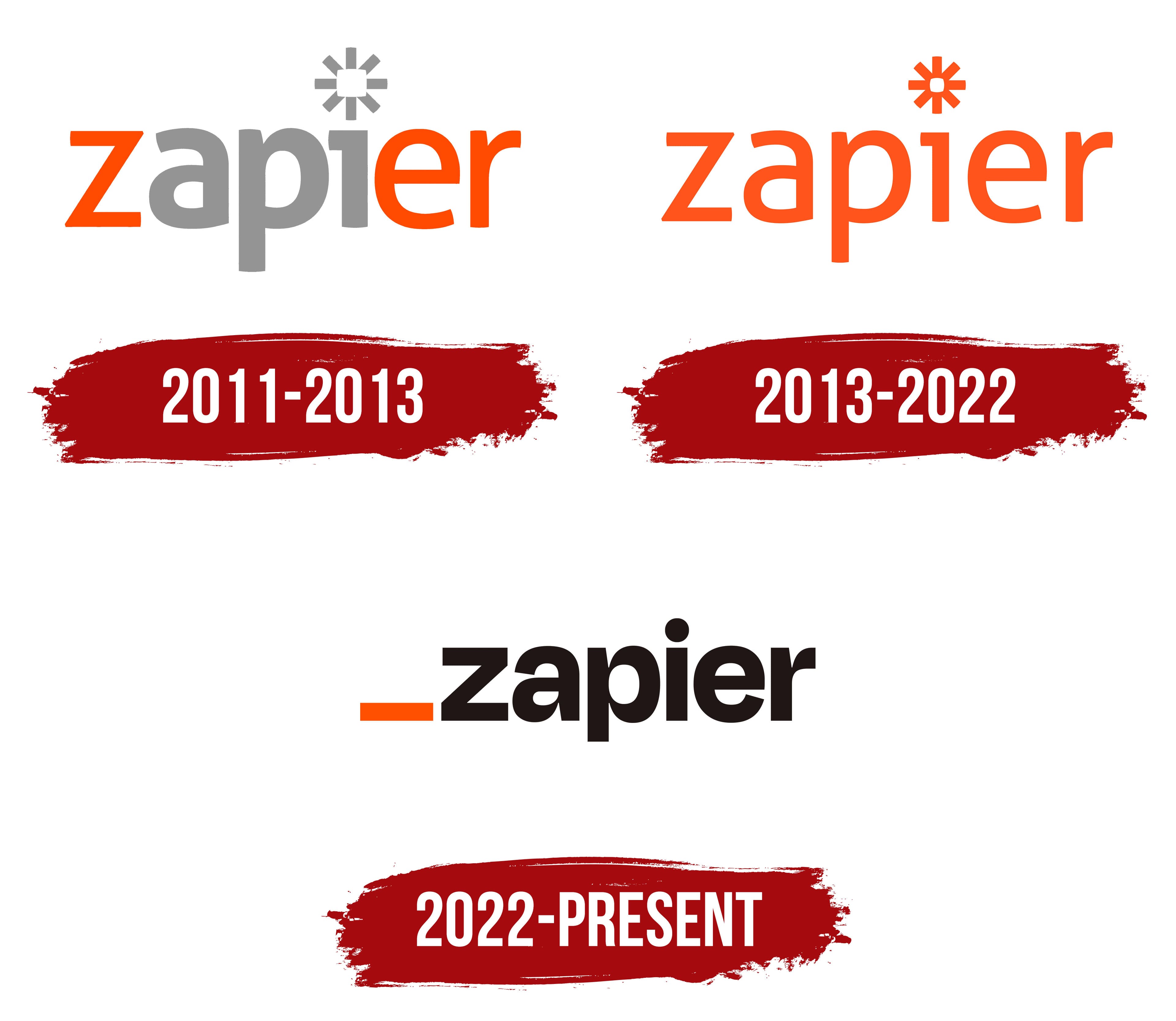Zapier Logo, symbol, meaning, history, PNG, brand