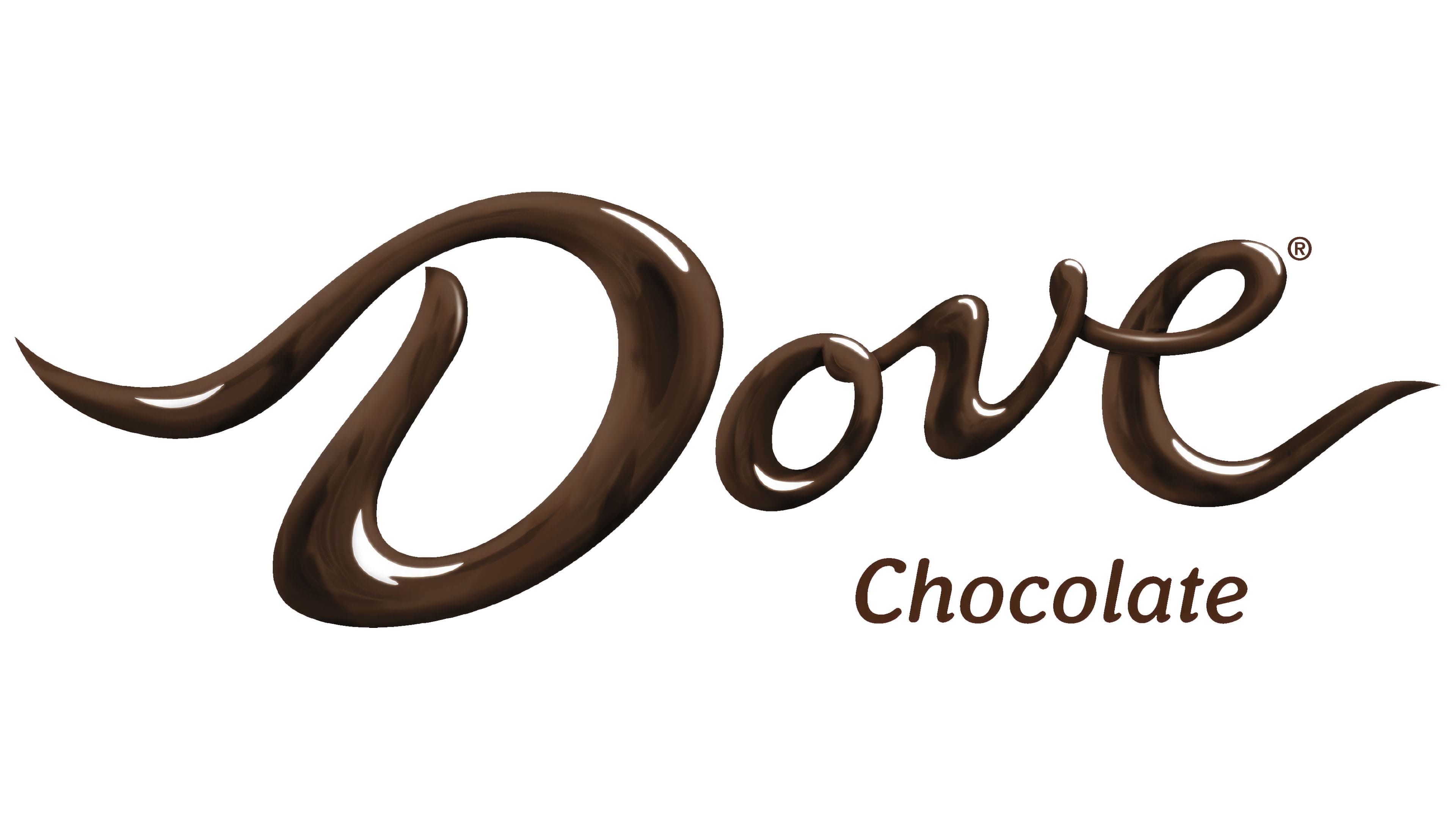 Best Food Brands and Logos in the USA