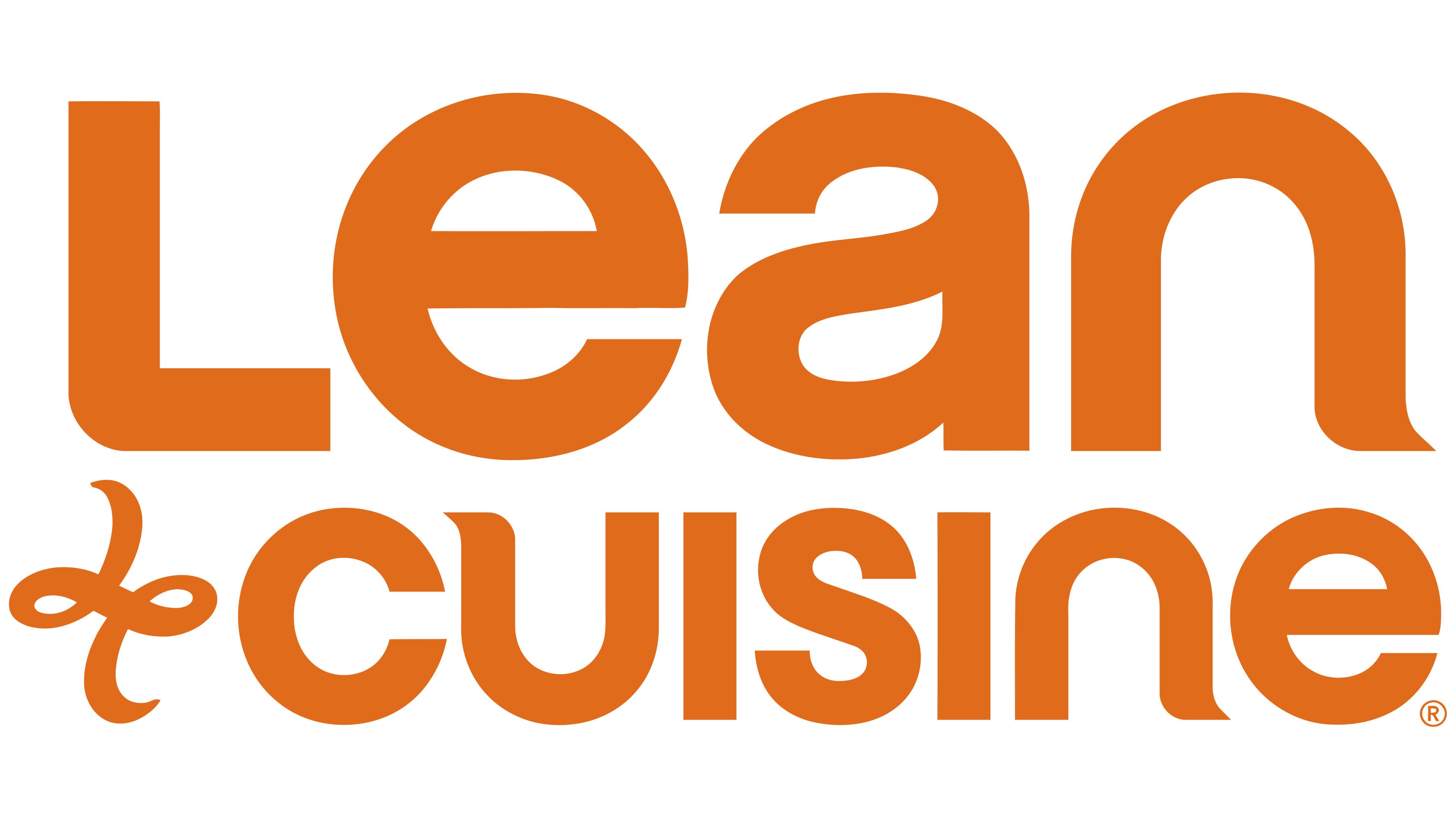 Best Food Brands and Logos in the USA