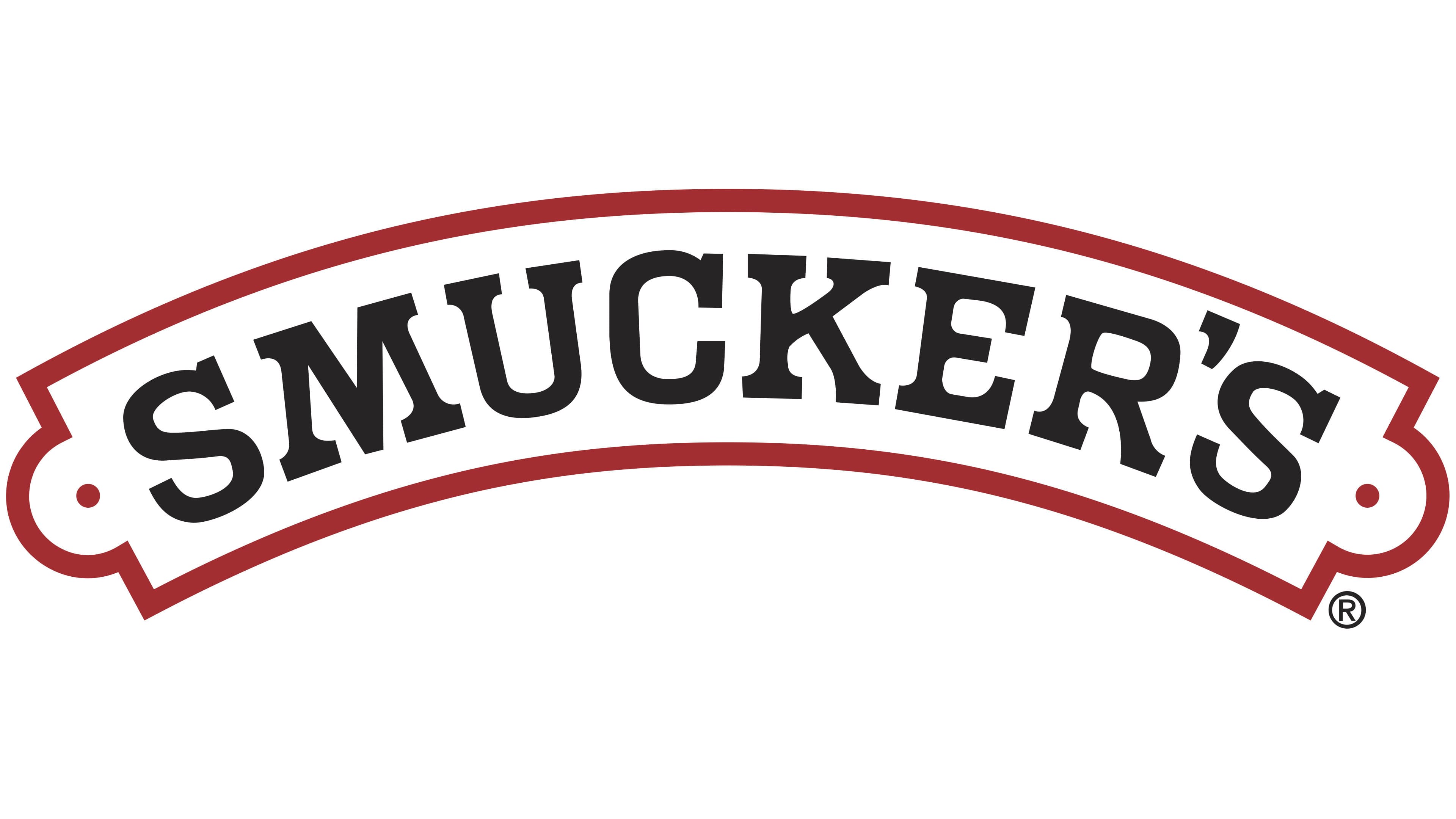 Best Food Brands and Logos in the USA