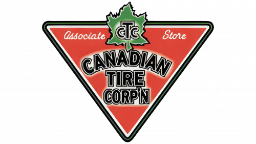 Canadian Tire Logo, symbol, meaning, history, PNG, brand
