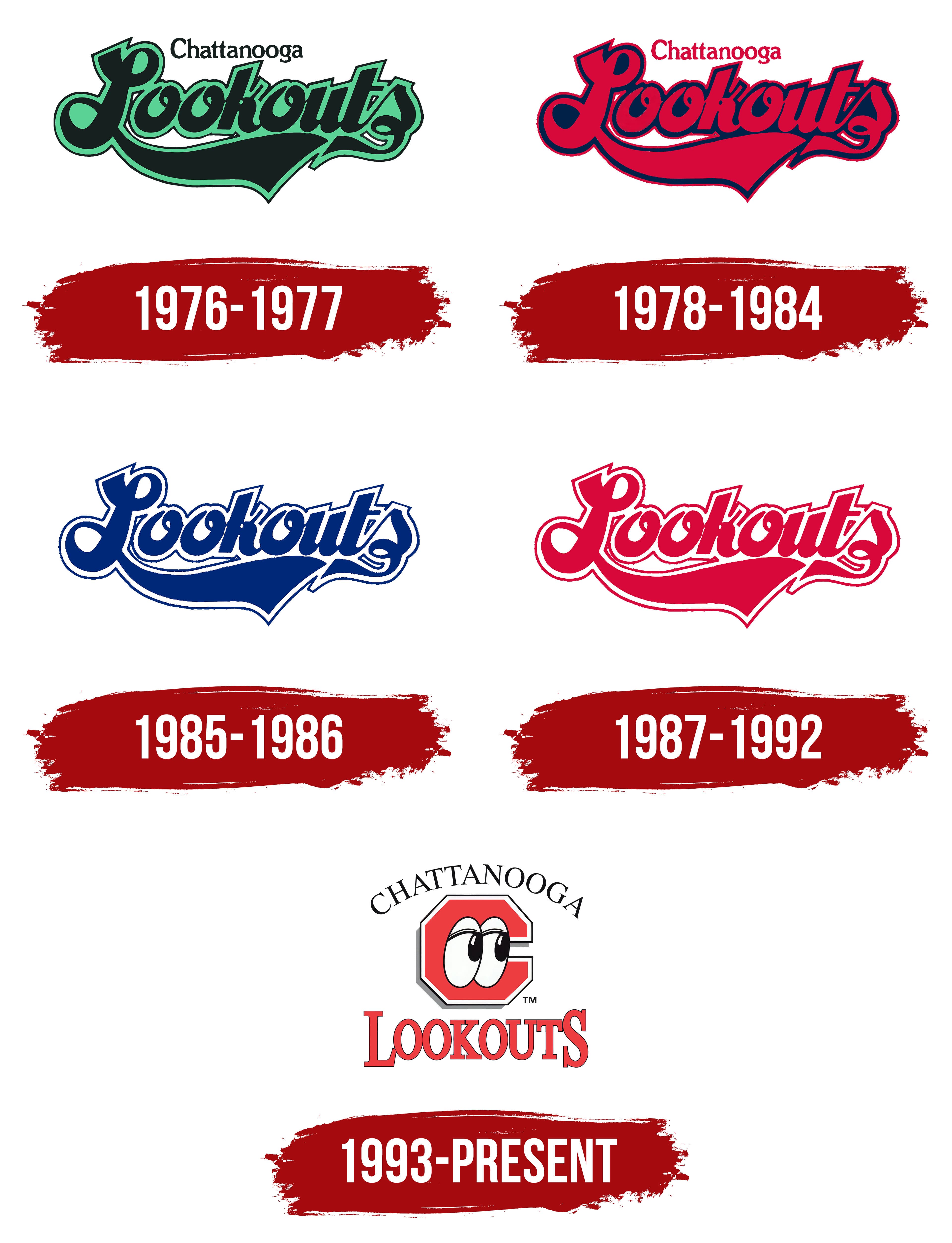 Chattanooga Lookouts Logo, symbol, meaning, history, PNG, brand