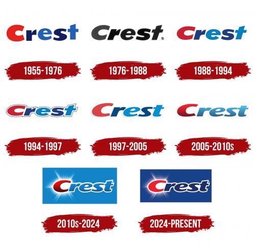 Crest Logo, symbol, meaning, history, PNG, brand
