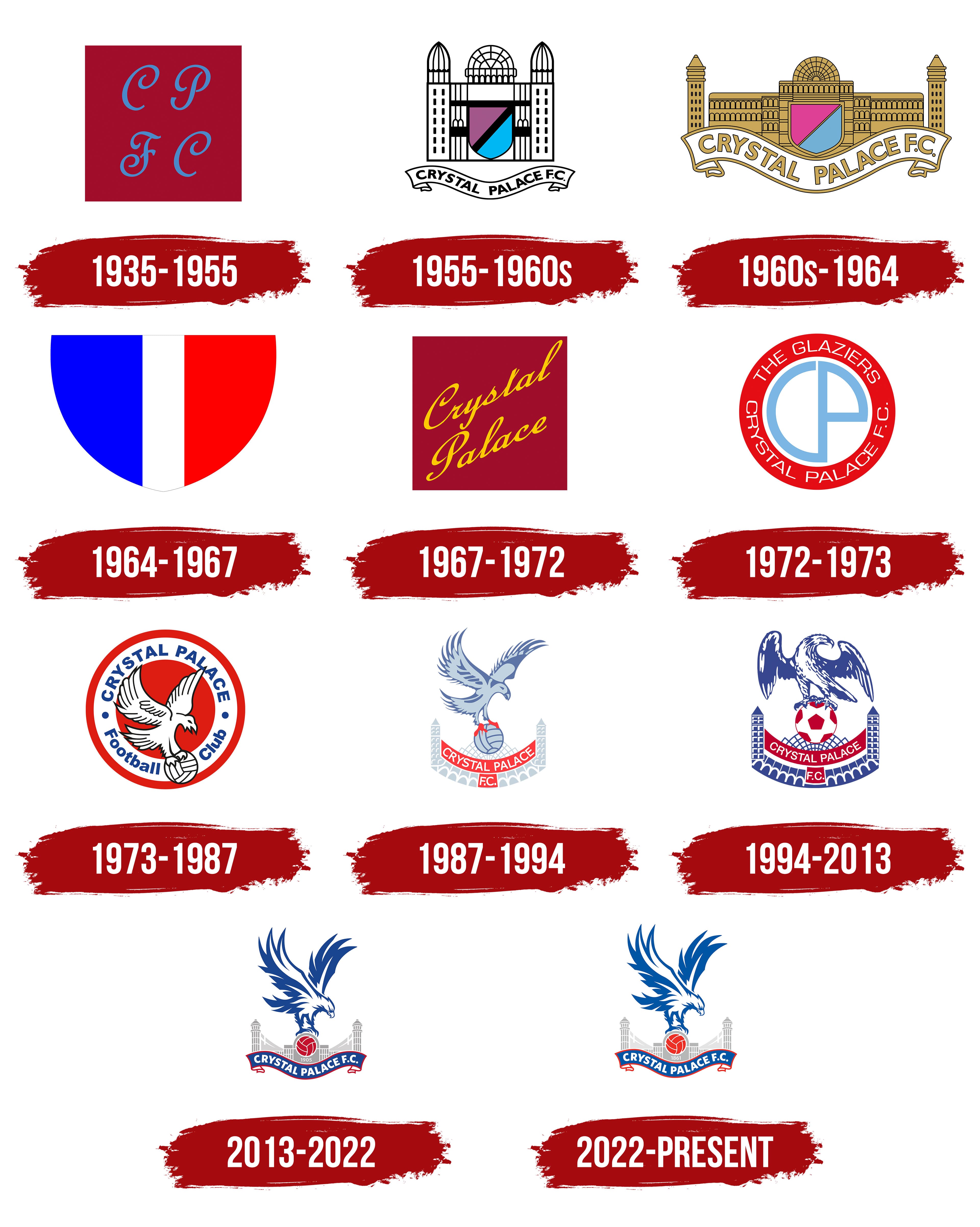 Crystal Palace Logo, symbol, meaning, history, PNG, brand