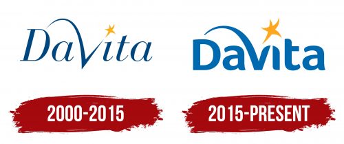 DaVita Logo, symbol, meaning, history, PNG, brand