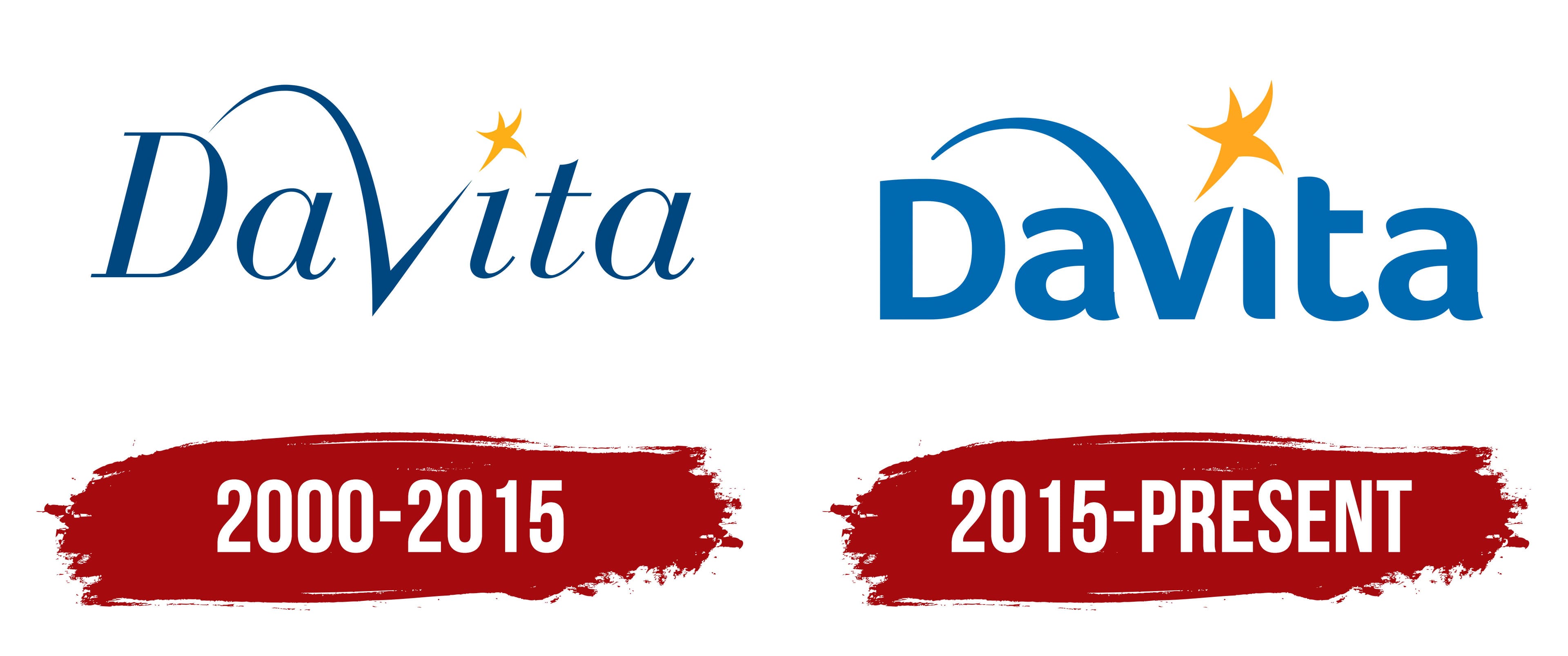 DaVita Logo, symbol, meaning, history, PNG, brand