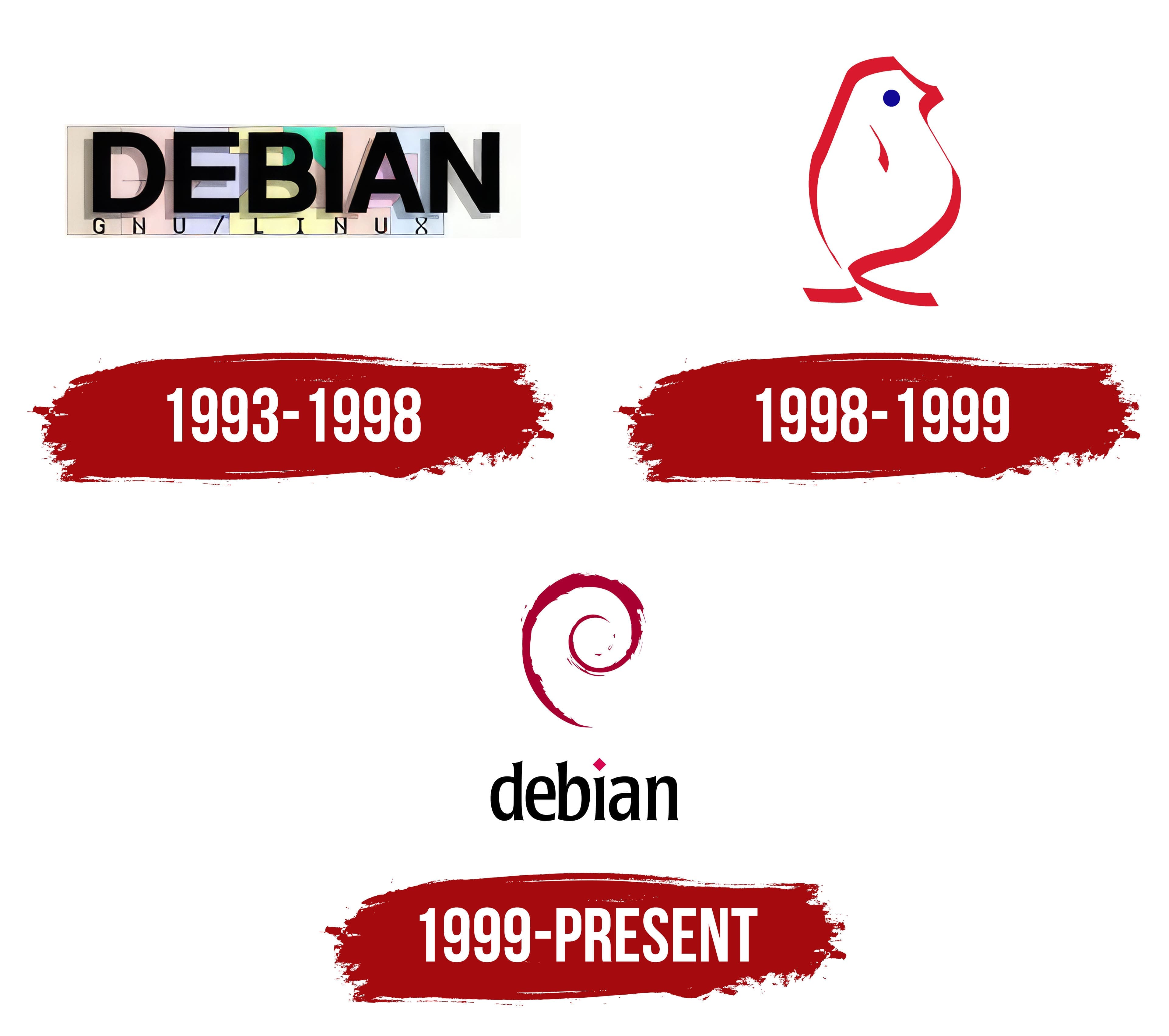 Debian Logo, symbol, meaning, history, PNG, brand