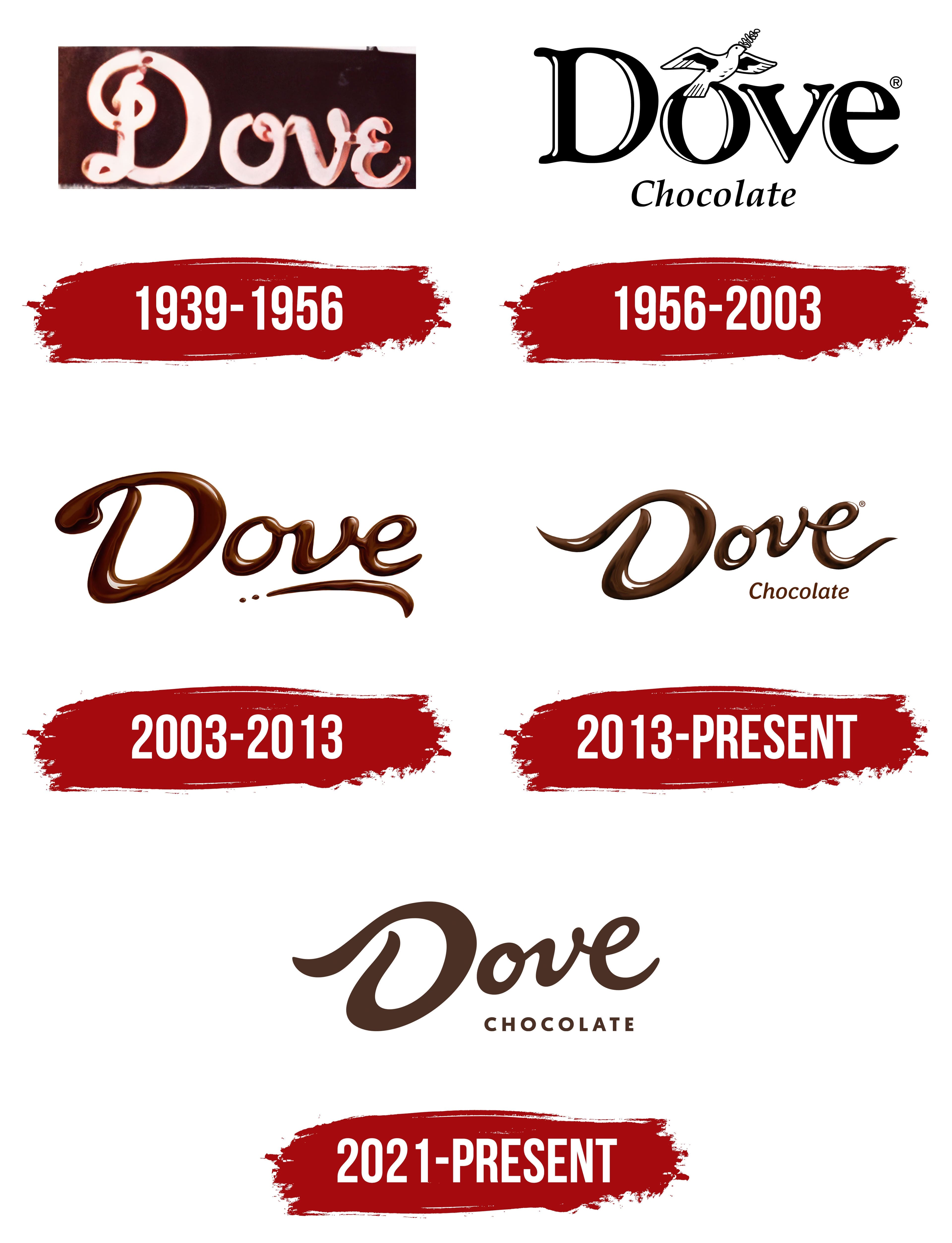 Dove Chocolate Logo, symbol, meaning, history, PNG, brand