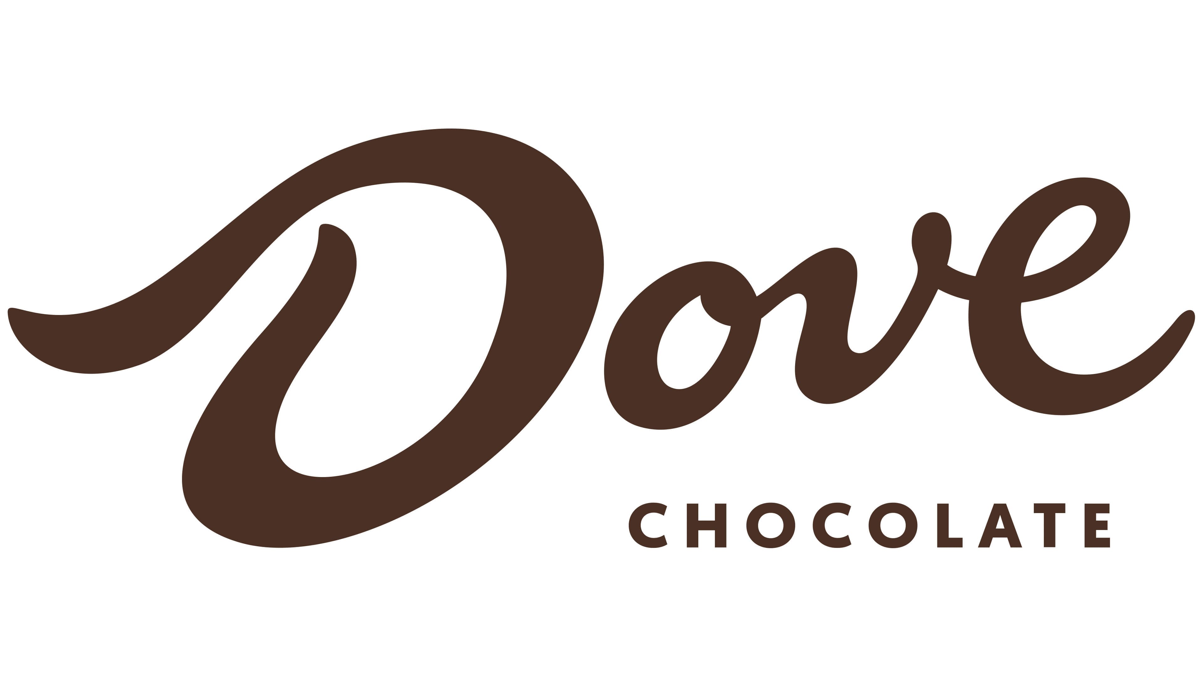 Dove Chocolate Logo, symbol, meaning, history, PNG, brand