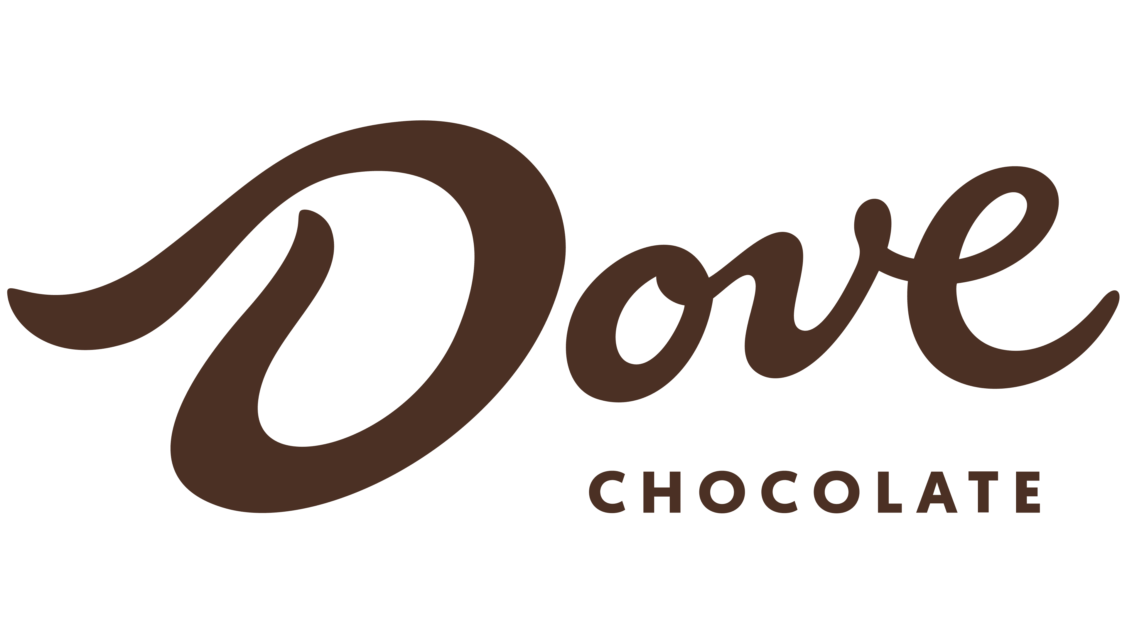Dove Chocolate Logo, symbol, meaning, history, PNG, brand