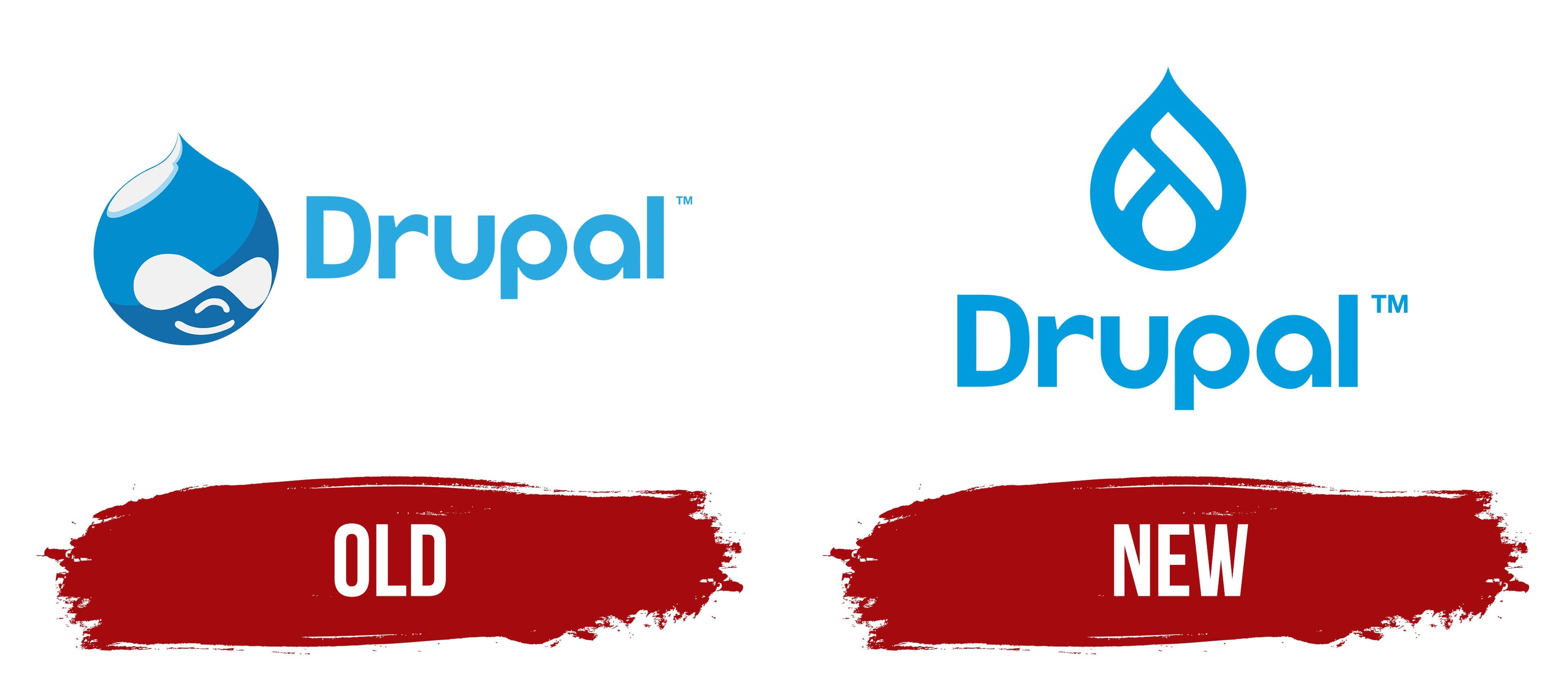 Drupal Logo, symbol, meaning, history, PNG, brand