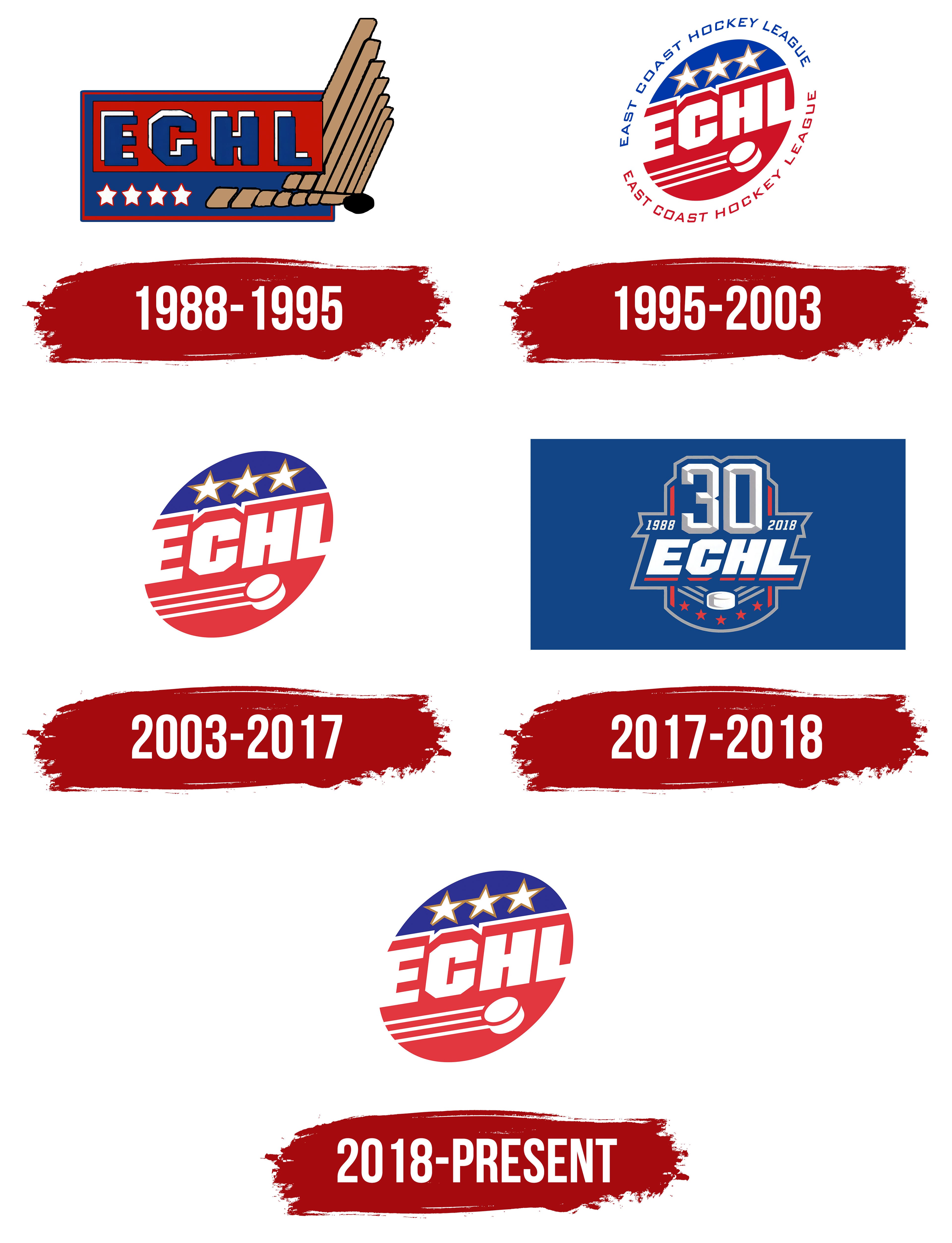 ECHL Logo, symbol, meaning, history, PNG, brand