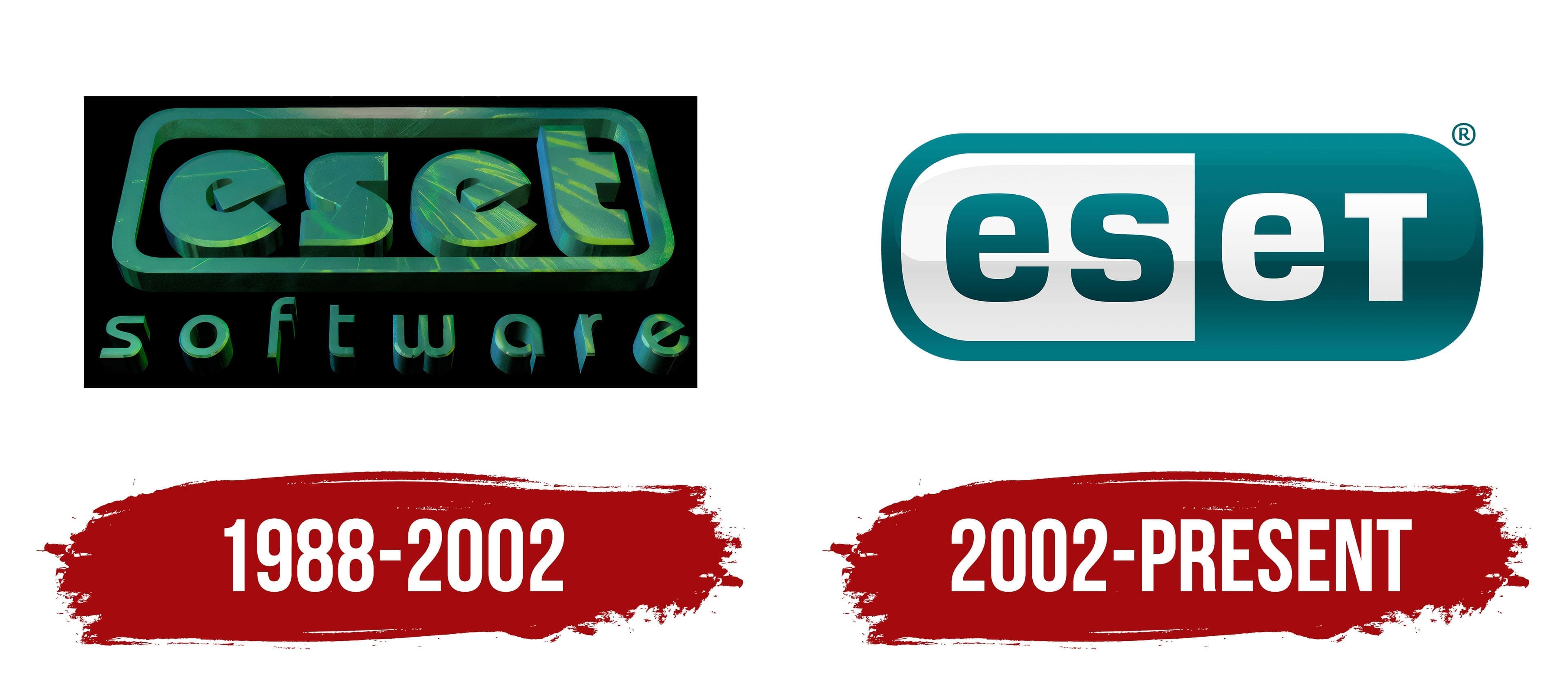 ESET Logo, symbol, meaning, history, PNG, brand