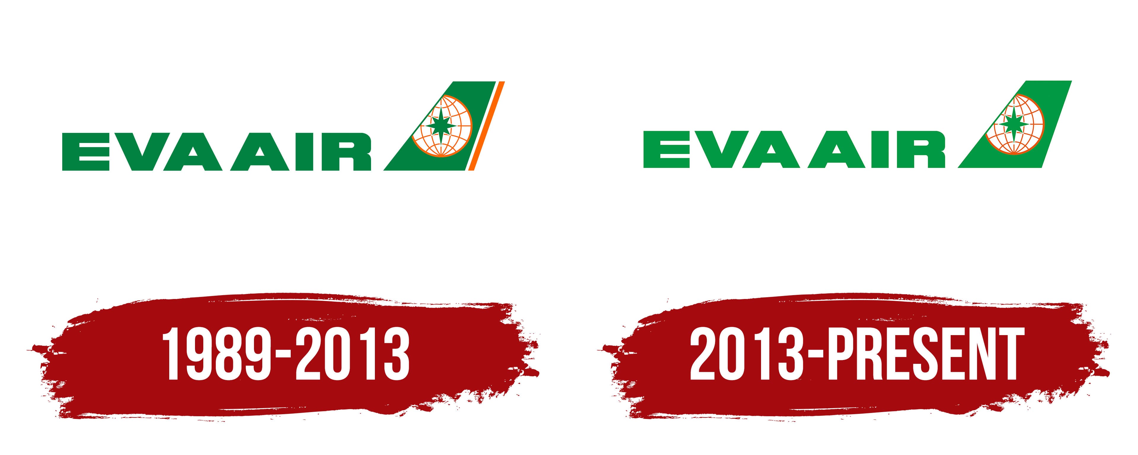 EVA Air Logo, symbol, meaning, history, PNG, brand