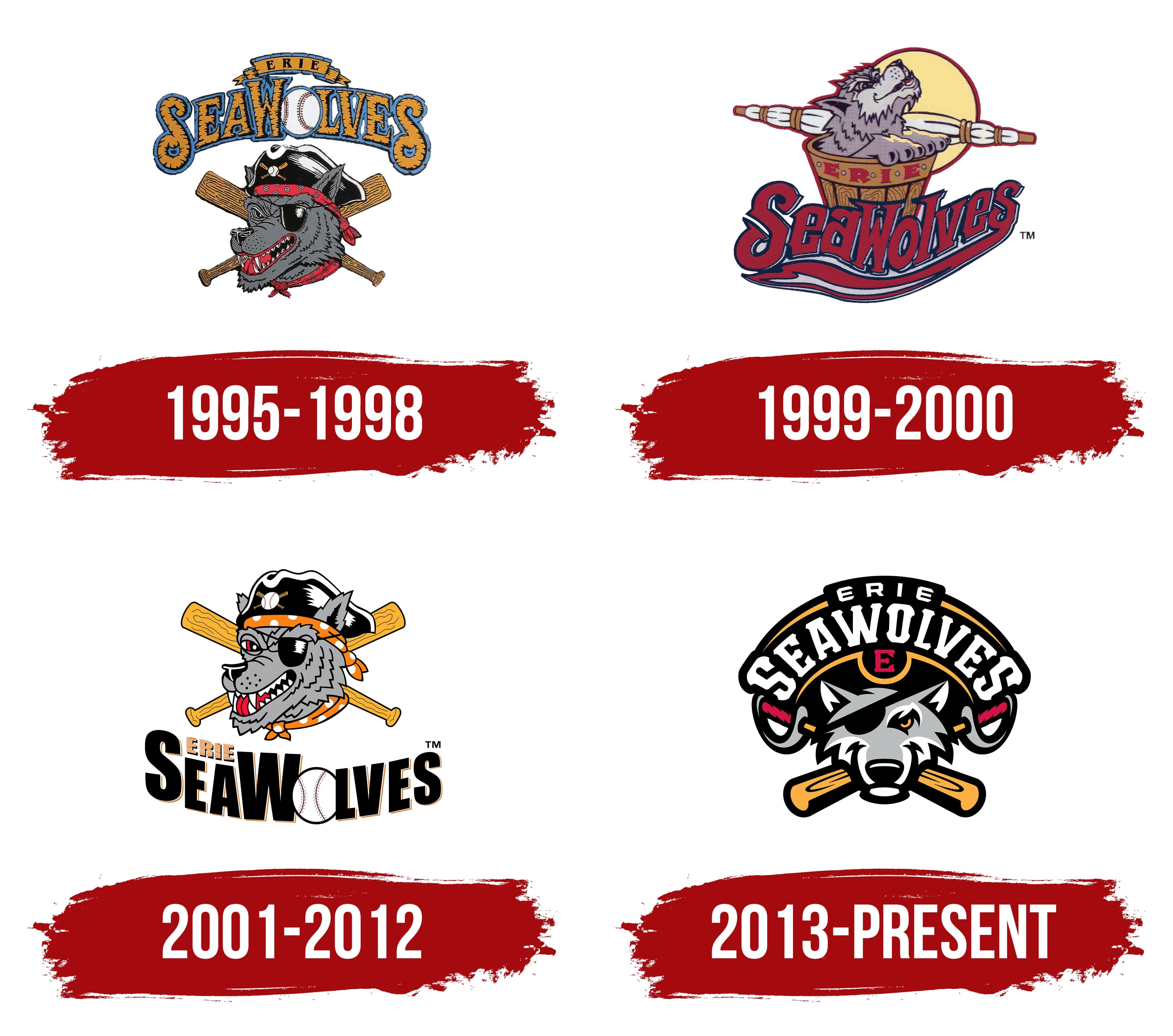 Erie SeaWolves Logo, symbol, meaning, history, PNG, brand