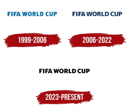 FIFA World Cup Logo, symbol, meaning, history, PNG, brand