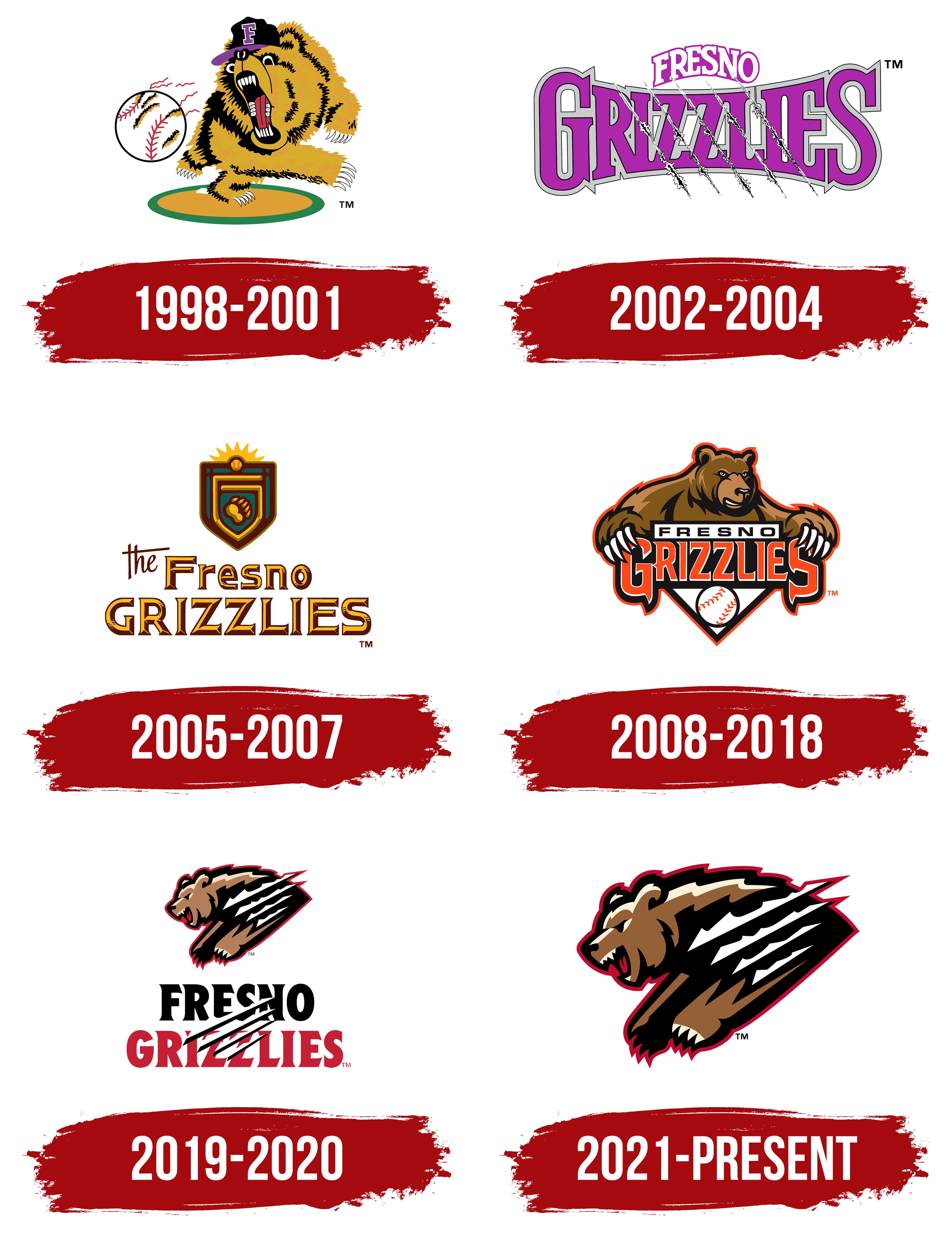 Fresno Grizzlies Logo, symbol, meaning, history, PNG, brand