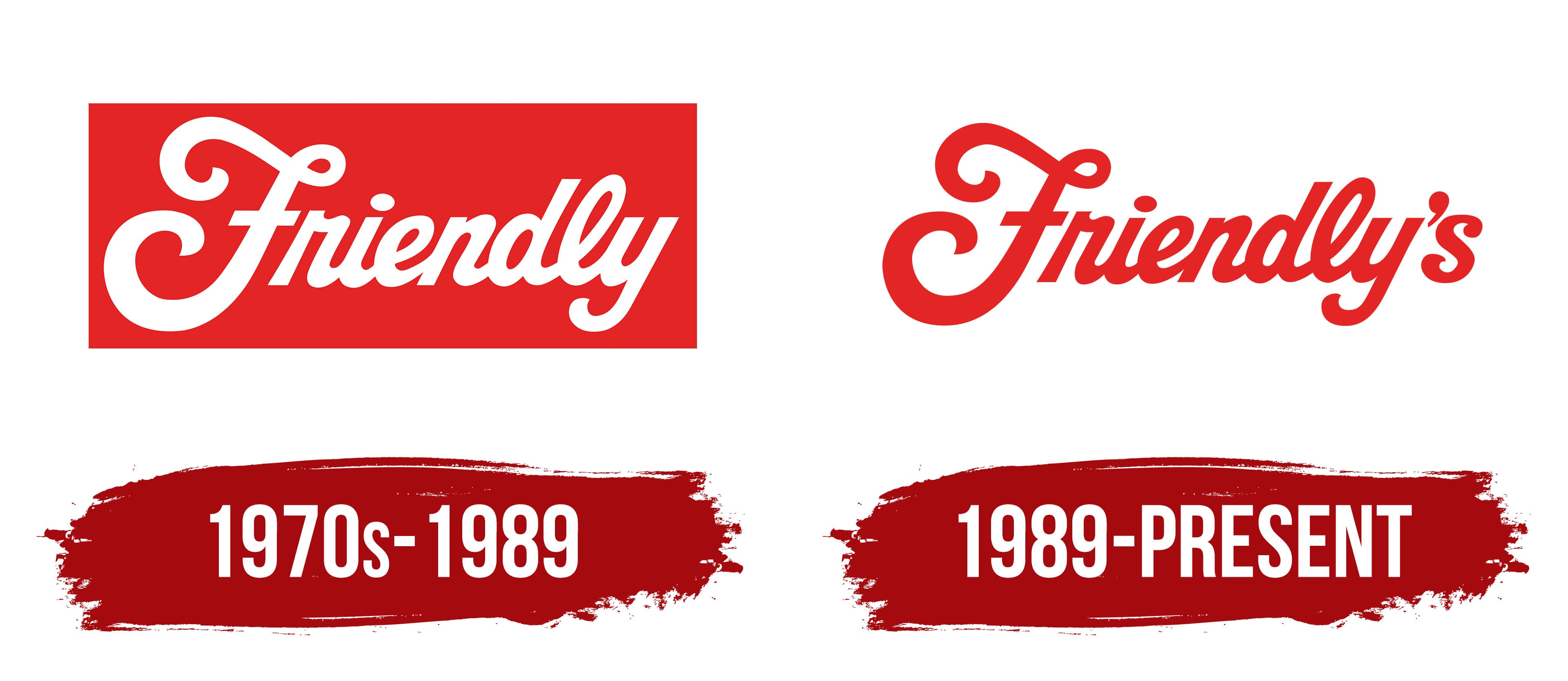 Friendly's Logo, symbol, meaning, history, PNG, brand